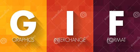 GIF Graphics Interchange Format - Type of Bitmap Image Format, Acronym ...