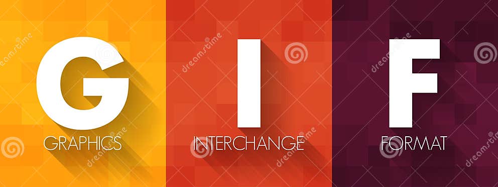GIF Graphics Interchange Format - Type of Bitmap Image Format, Acronym ...