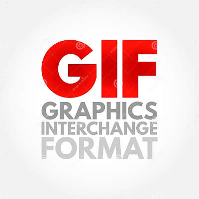 GIF Graphics Interchange Format - Type of Bitmap Image Format, Acronym ...