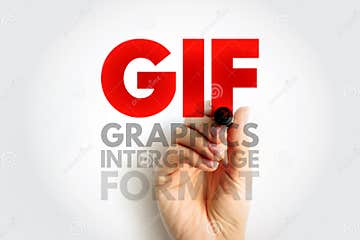 GIF Graphics Interchange Format - Type of Bitmap Image Format, Acronym ...