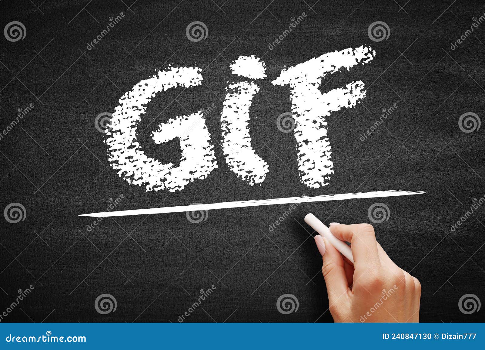 GIF Graphics Interchange Format - Type of Bitmap Image Format, Acronym ...