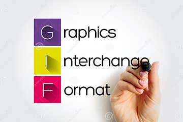 GIF Graphics Interchange Format - Type of Bitmap Image Format, Acronym ...