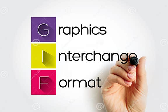 GIF Graphics Interchange Format - Type of Bitmap Image Format, Acronym ...