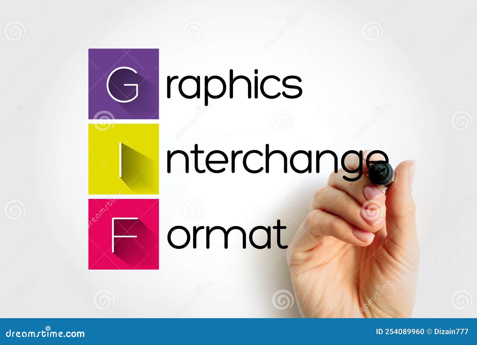 Gif Graphics Interchange Format Type Van Bitmapafbeeldingsindeling ...