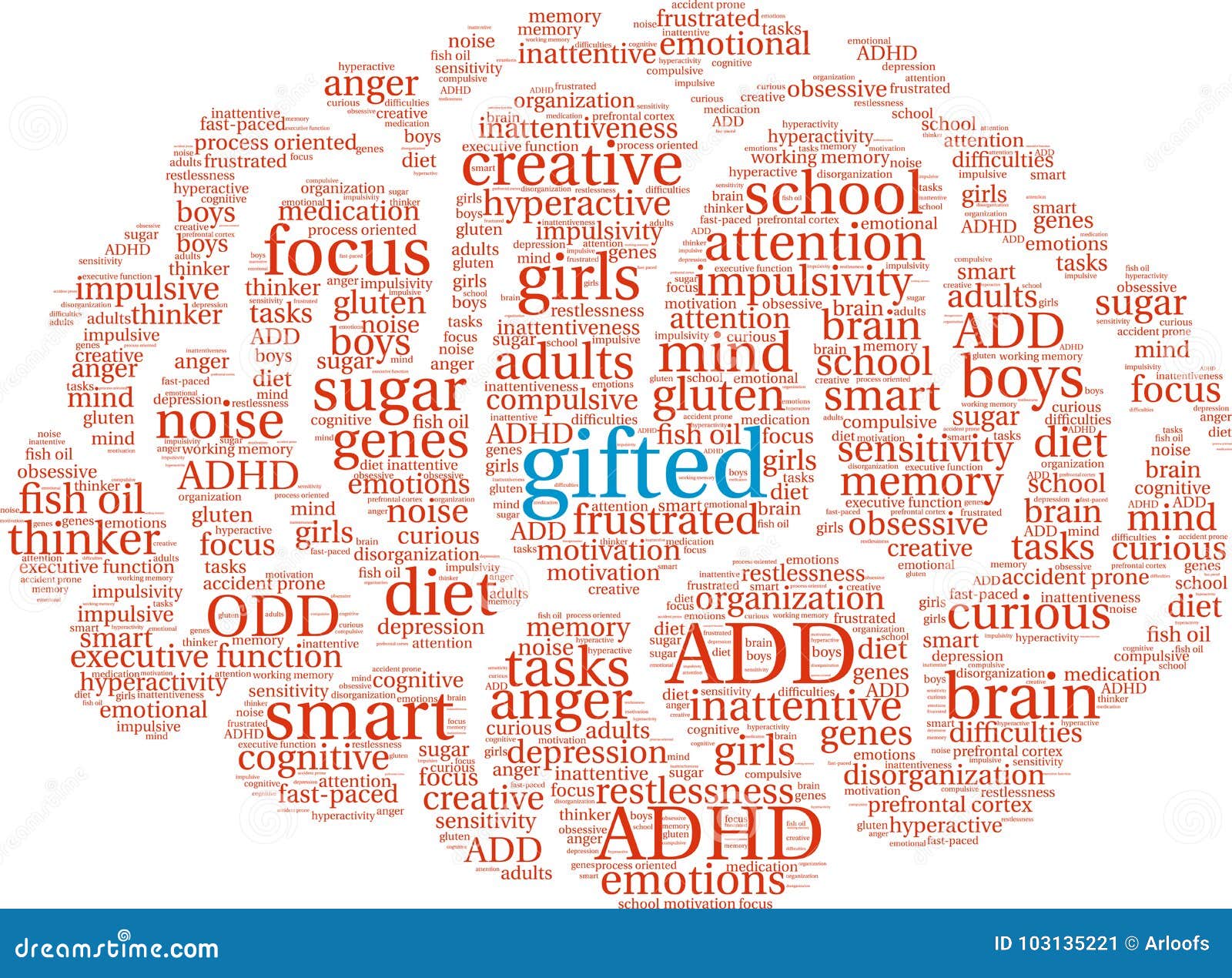 Gifted Word Cloud stock illustration. Illustration of brain - 103135221