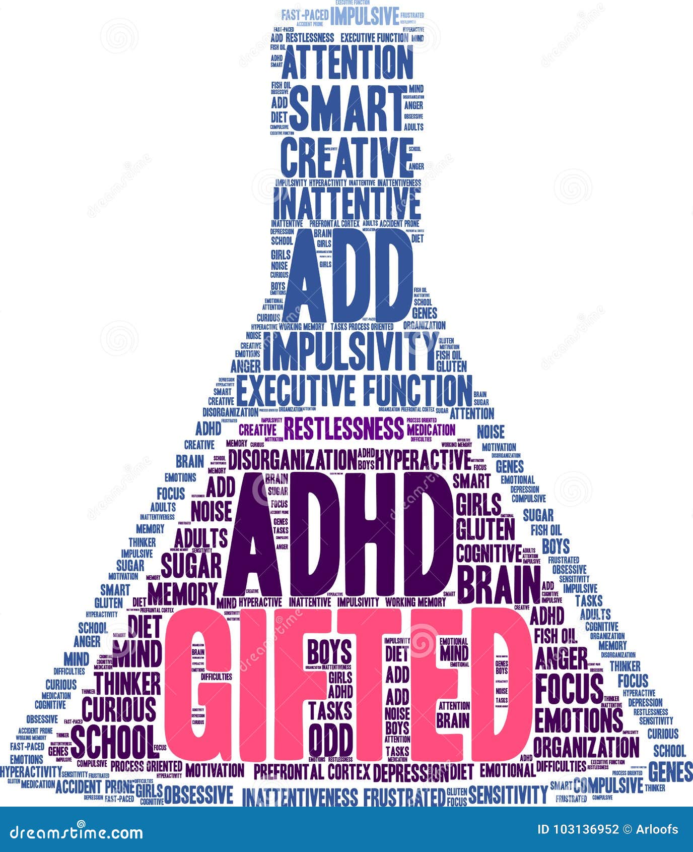 Gifted Word Cloud stock vector. Illustration of mind - 103136952
