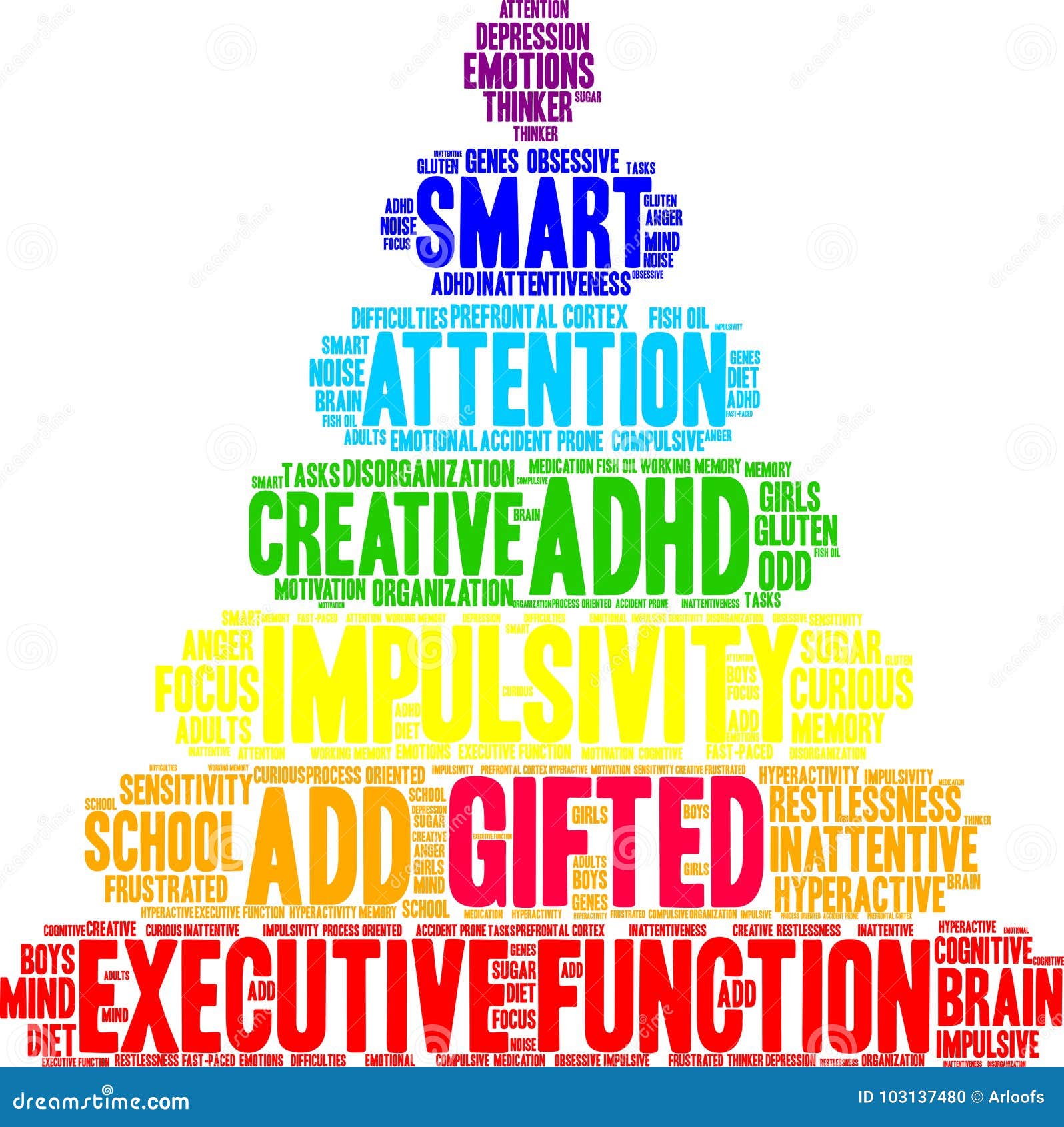 Gifted Word Cloud stock illustration. Illustration of mind - 103137480