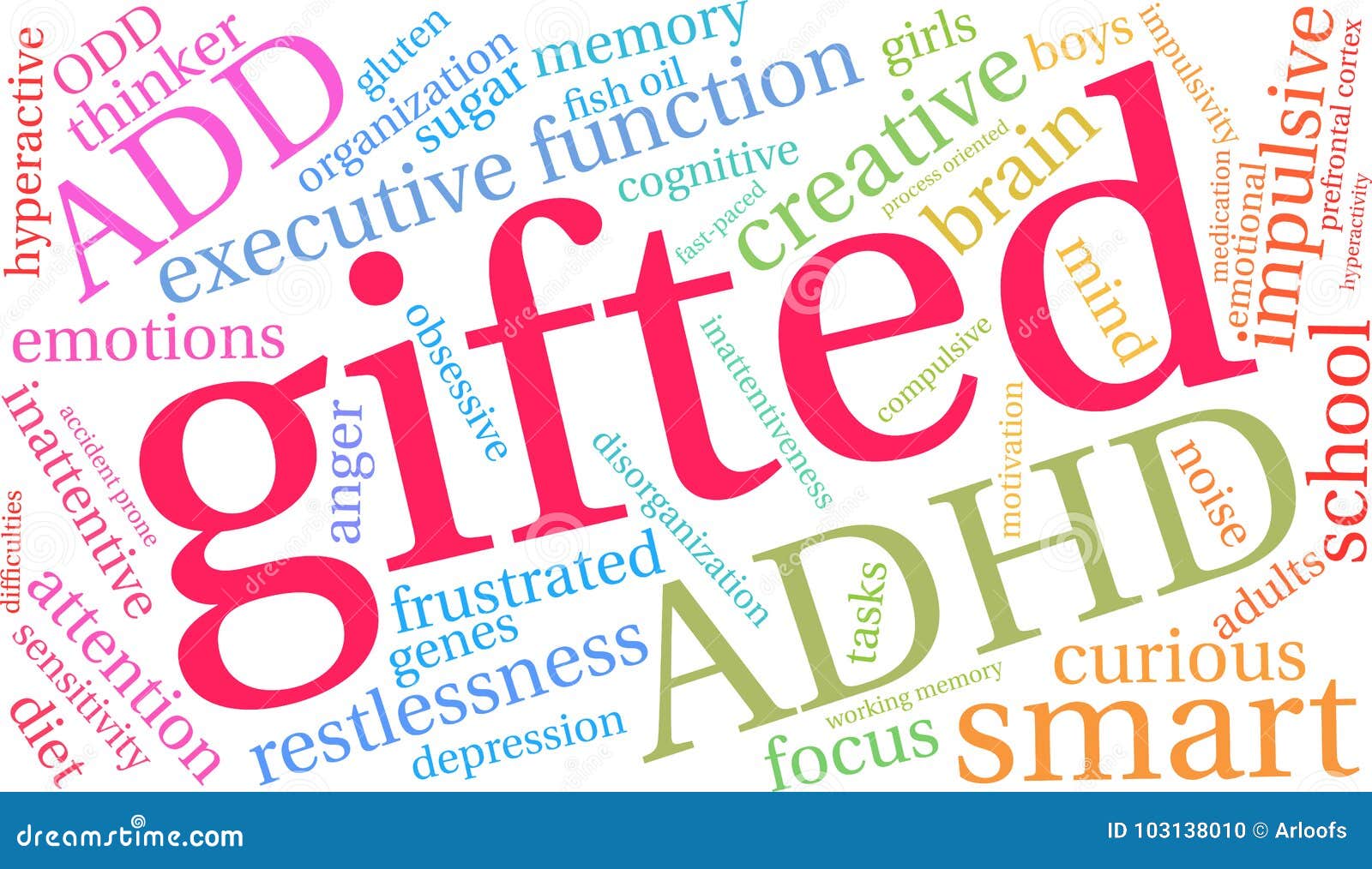 Gifted Word Cloud stock vector. Illustration of difficulties - 103138010