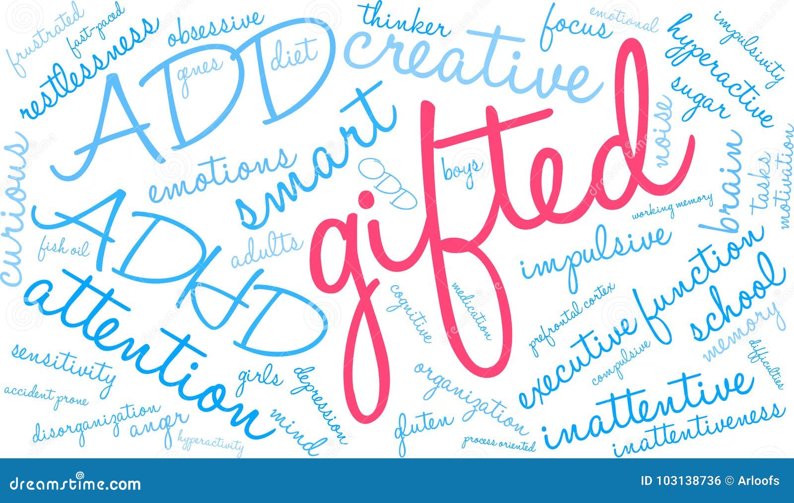 Gifted Word Cloud stock illustration. Illustration of depression ...