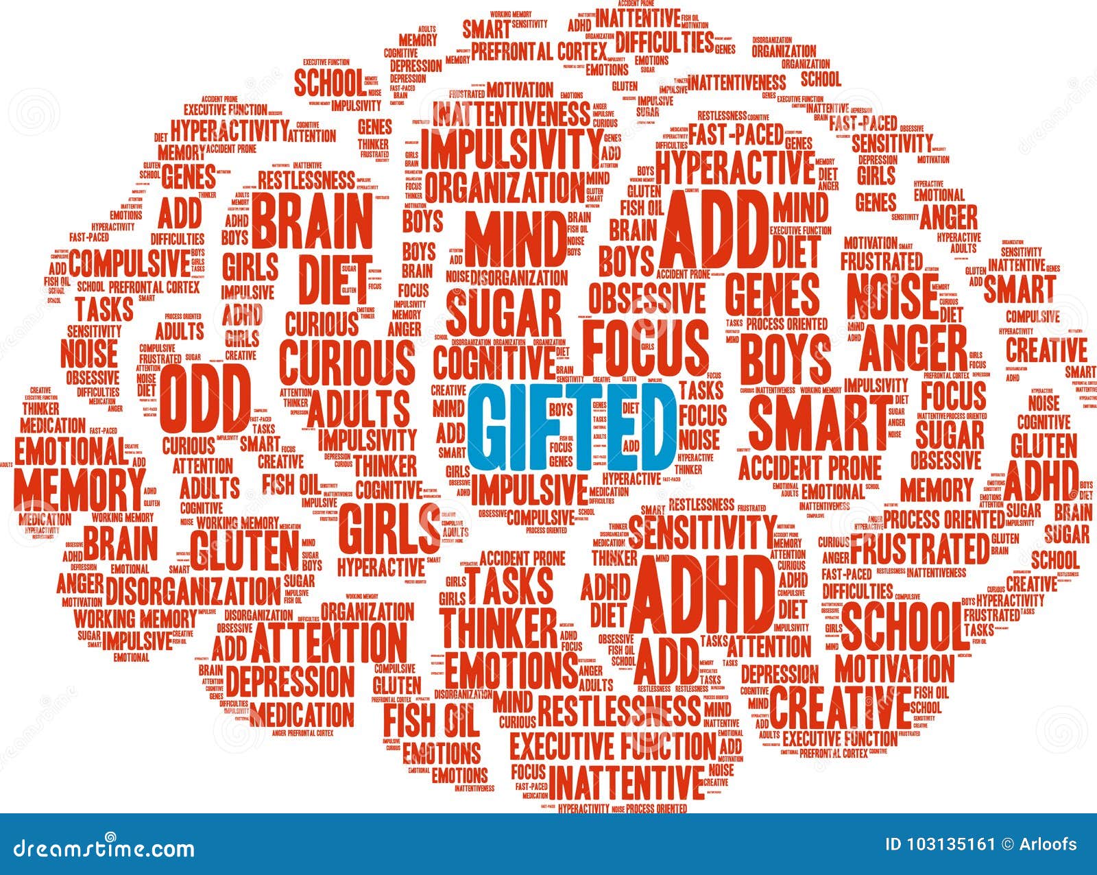 Gifted Word Cloud stock illustration. Illustration of attention - 103135161