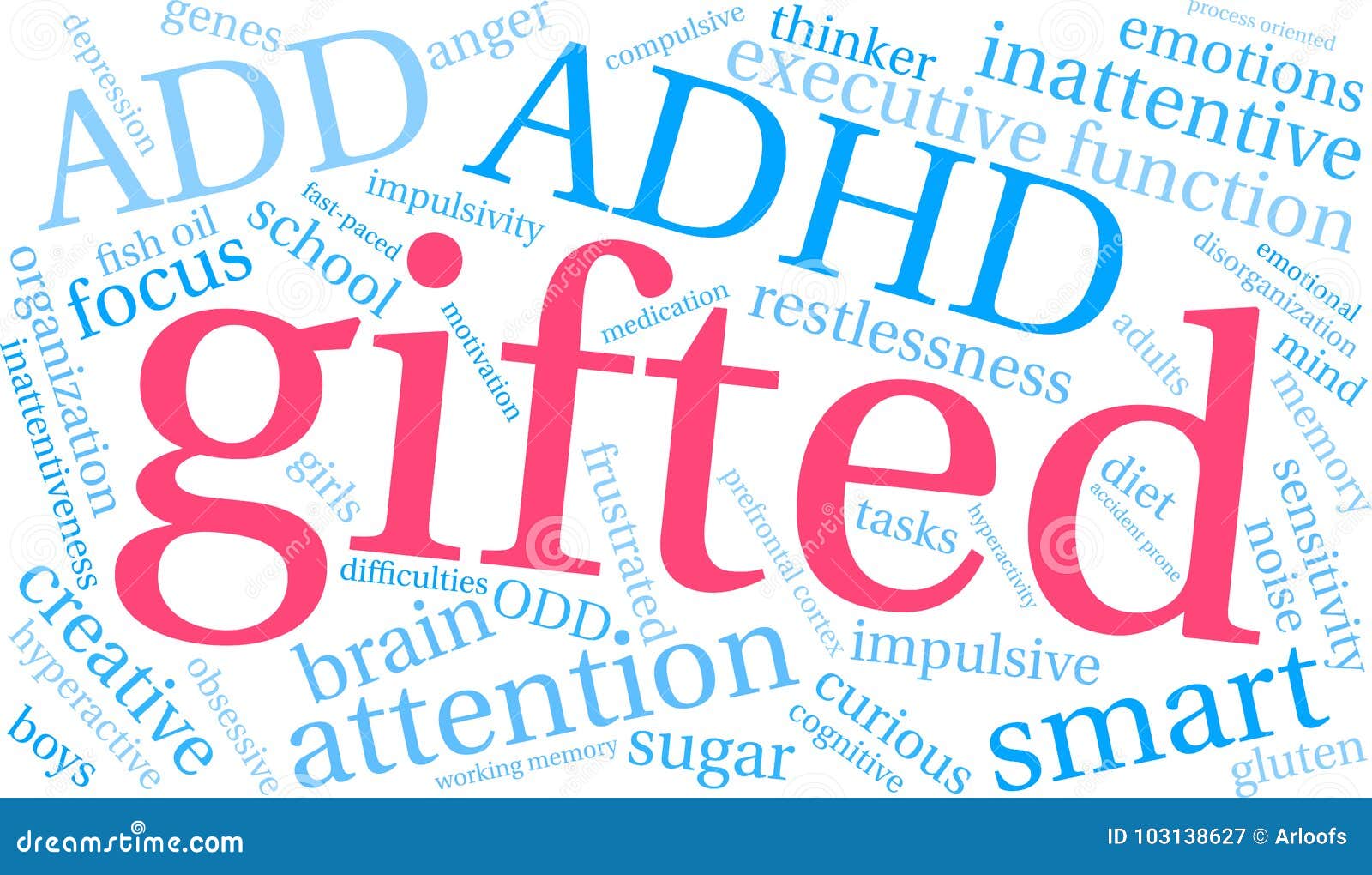 Gifted Word Cloud stock vector. Illustration of executive - 103138627