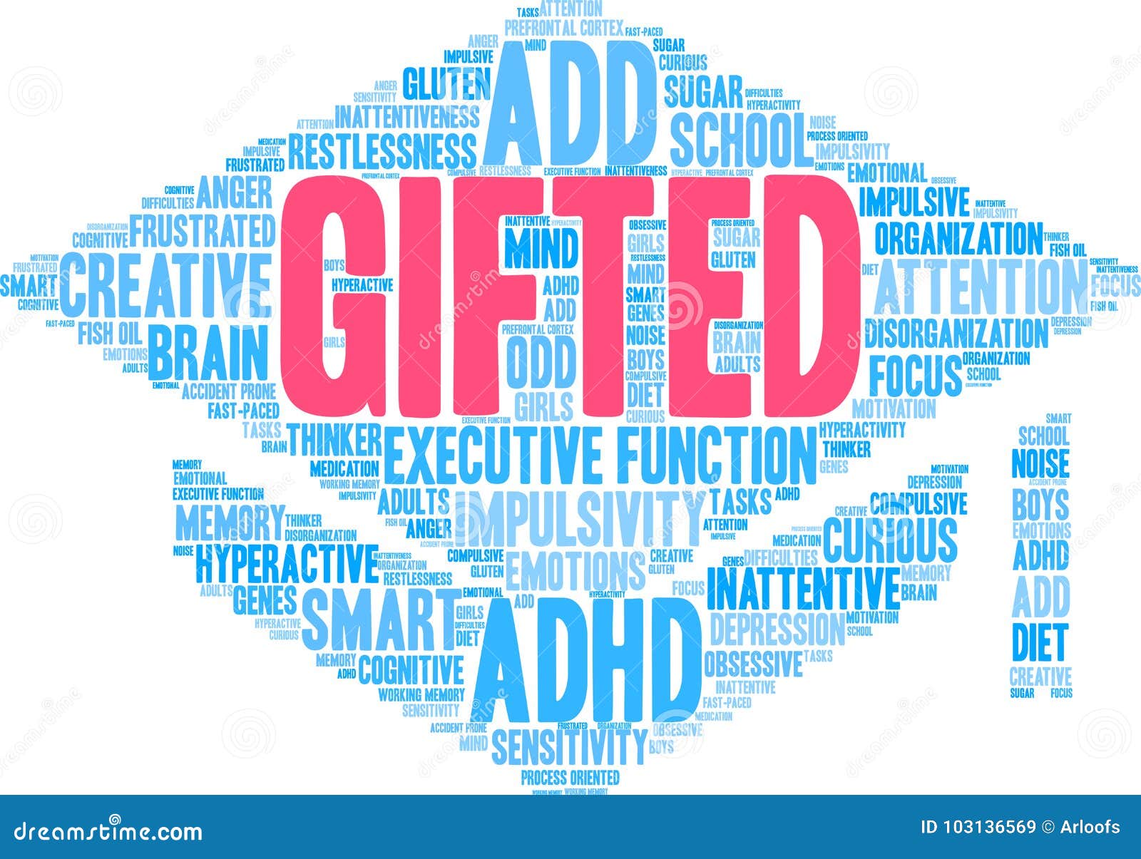 Gifted Word Cloud stock vector. Illustration of attention - 103136569