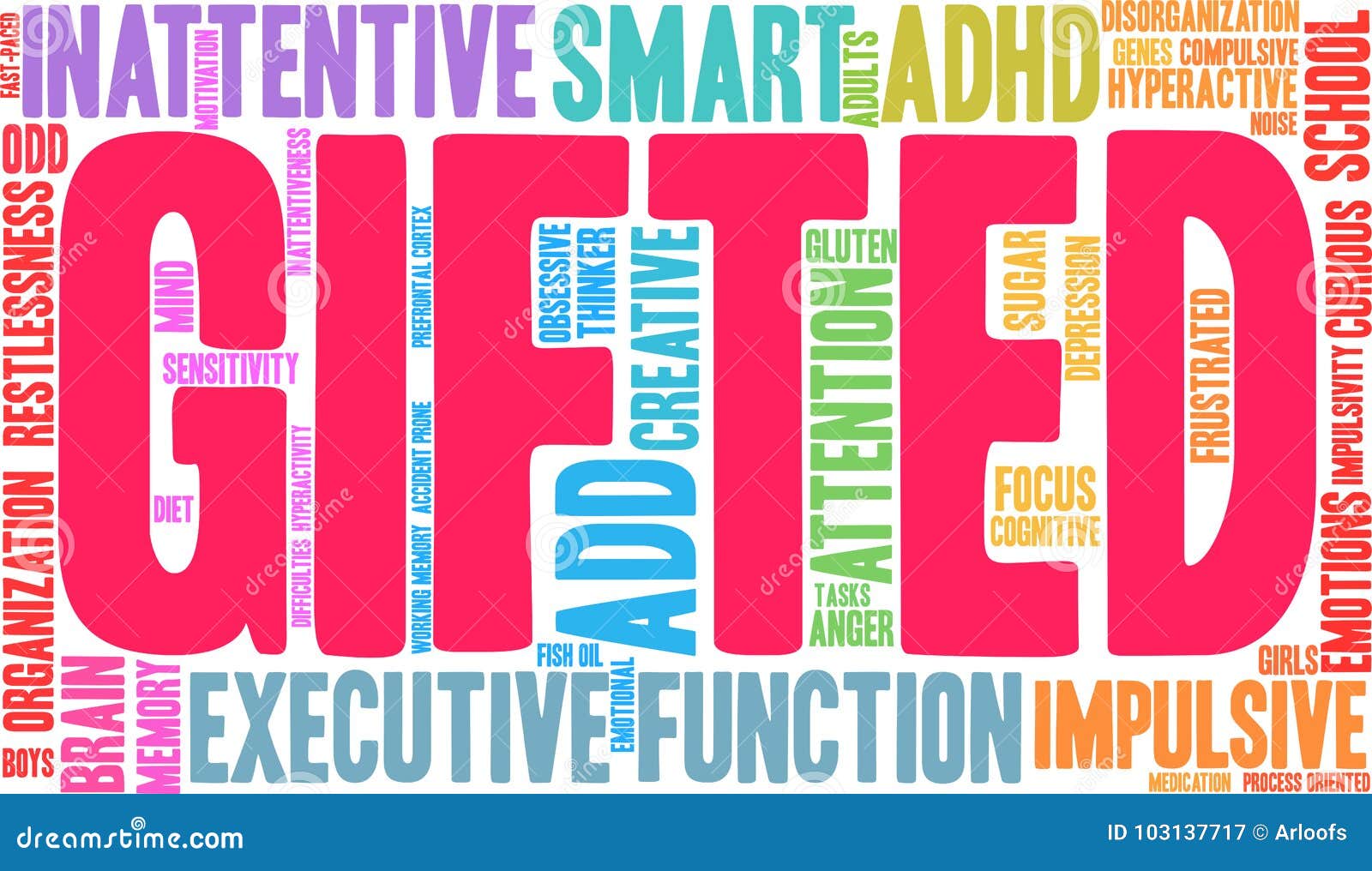 Gifted Word Cloud stock illustration. Illustration of focusing - 103137717