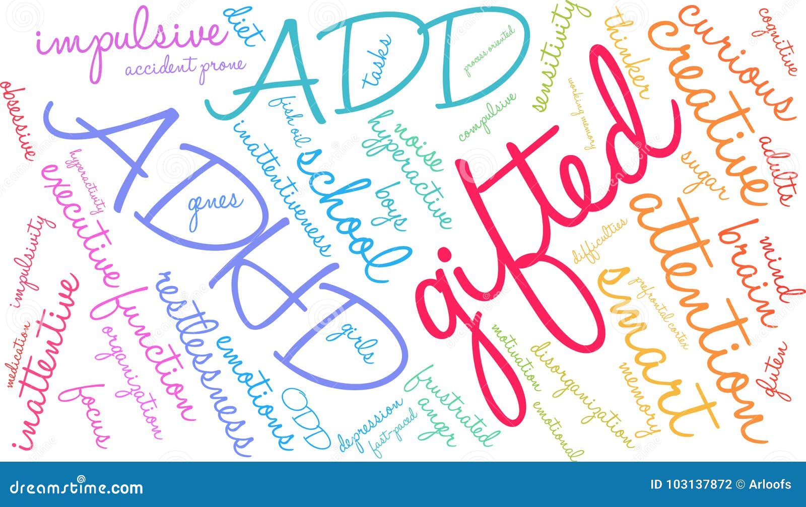 Gifted Word Cloud stock vector. Illustration of brain - 103137872