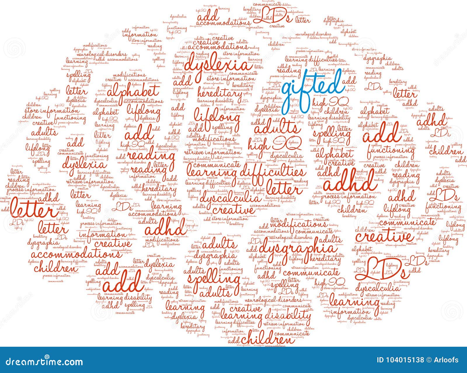 Gifted Word Cloud Vector Illustration | CartoonDealer.com #104013800