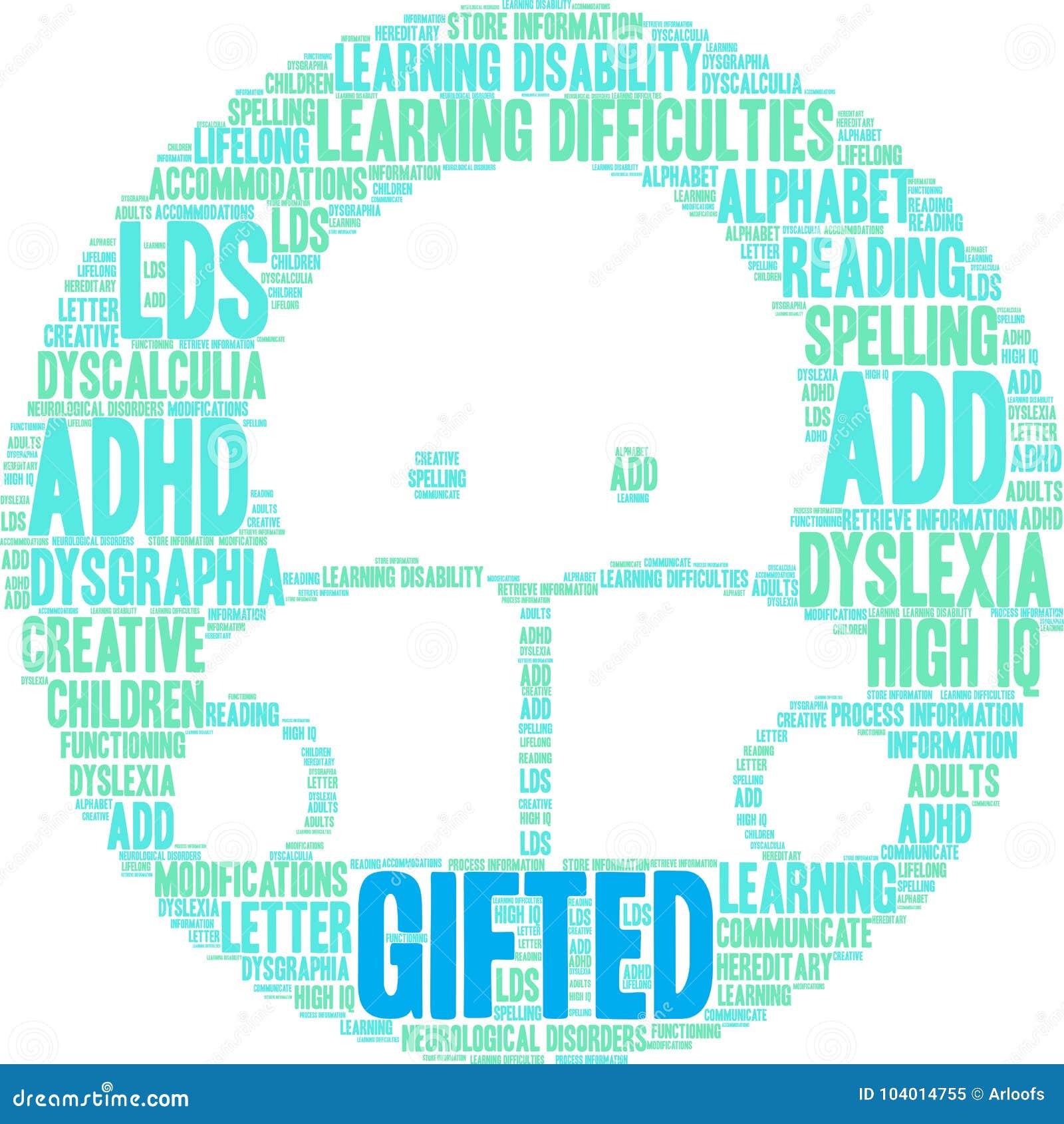 Gifted Word Cloud Vector Illustration | CartoonDealer.com #104015138