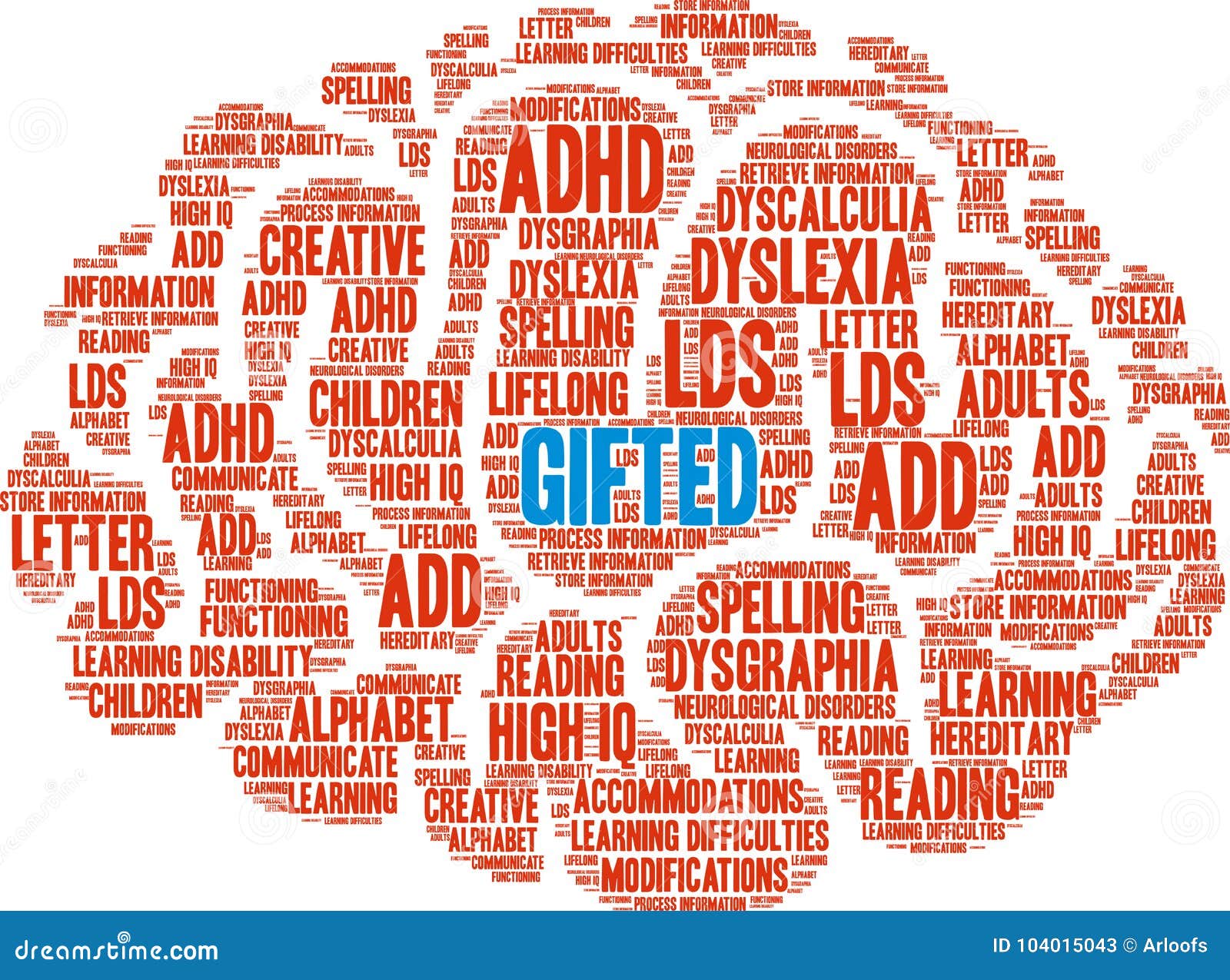 Gifted Word Cloud Vector Illustration | CartoonDealer.com #104015138