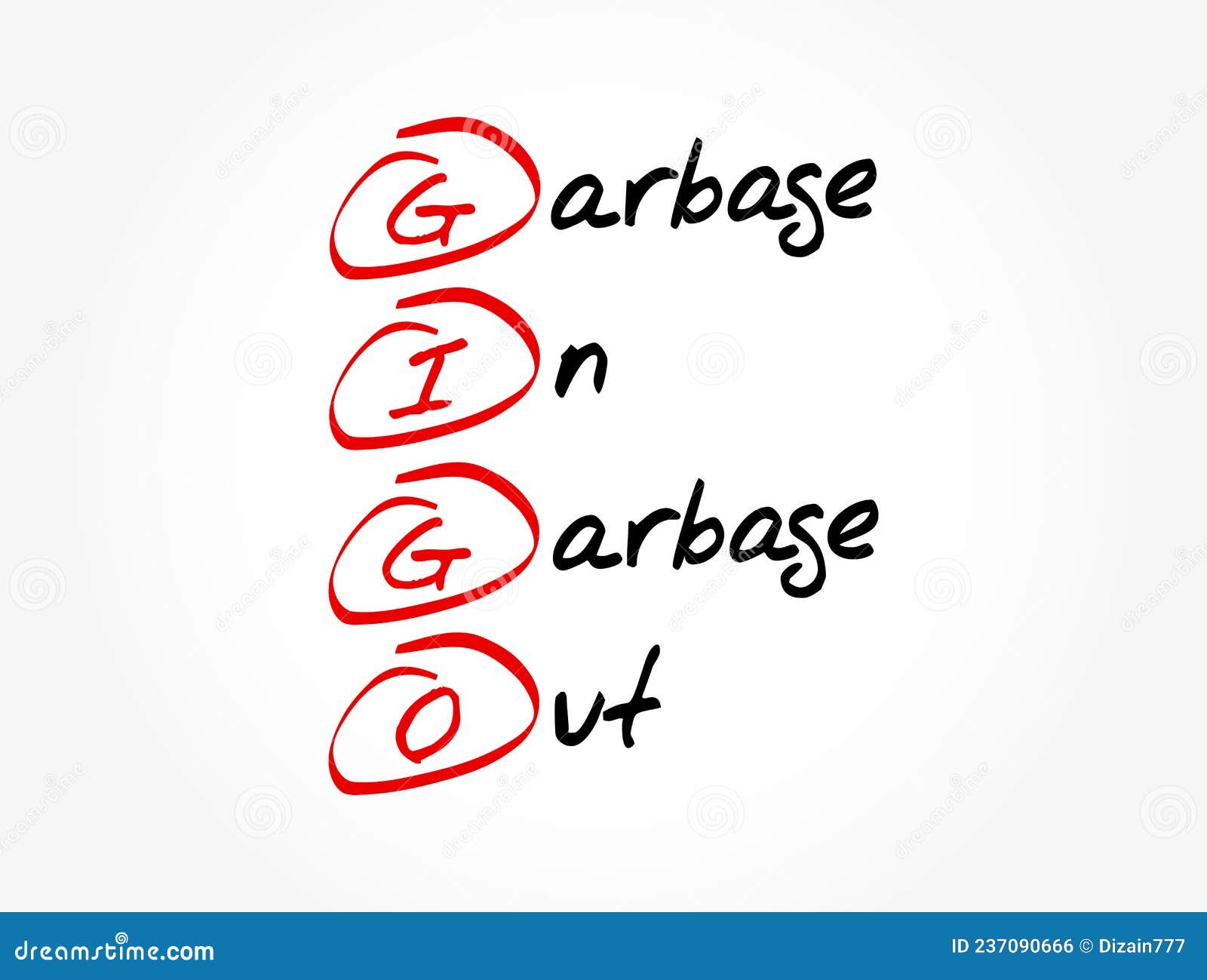 GIGO - Garbage In Garbage Out Acronym, Technology Concept Background ...