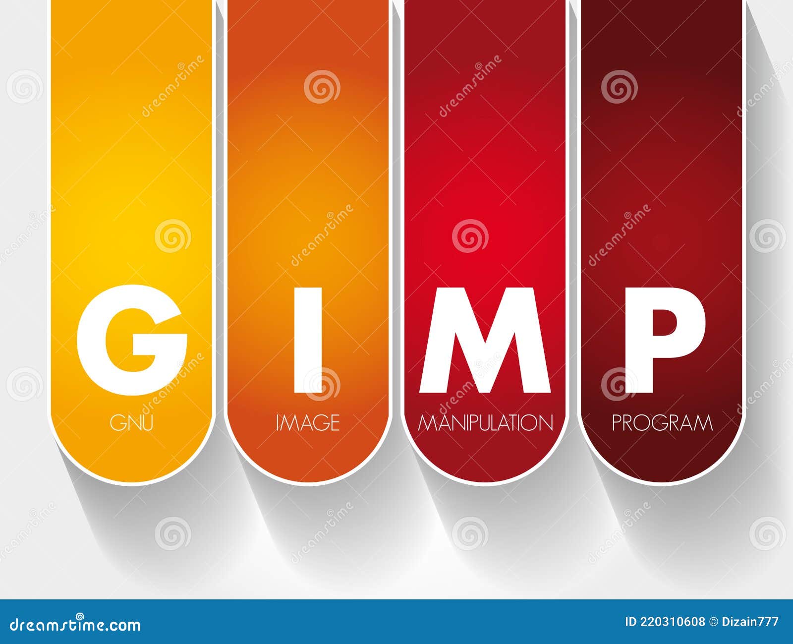 GIMP - Gnu Image Manipulation Program Acronym, Concept Background Stock ...