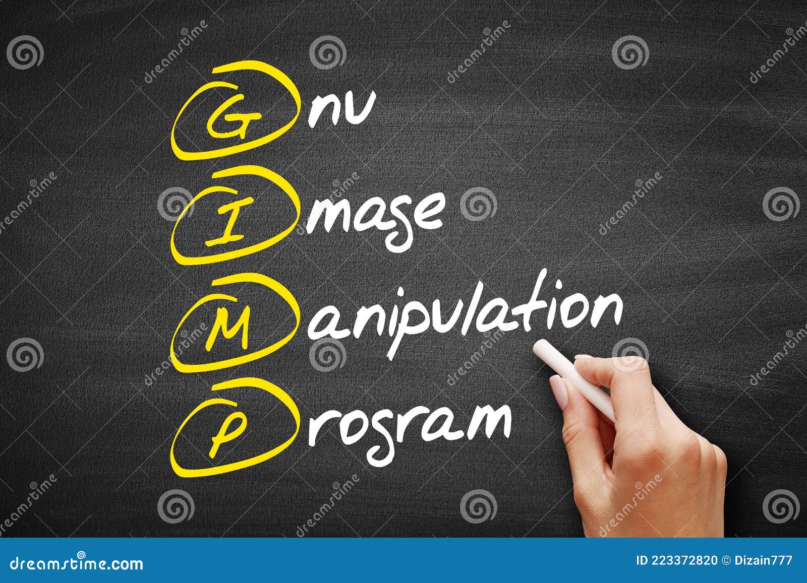GIMP - Gnu Image Manipulation Program Acronym, Concept on Blackboard ...
