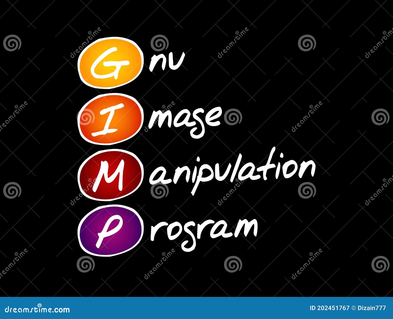 GIMP - Gnu Image Manipulation Program Acronym, Concept Background ... GIMP - Gnu Image Manipulation Program Acronym, Concept Background ...