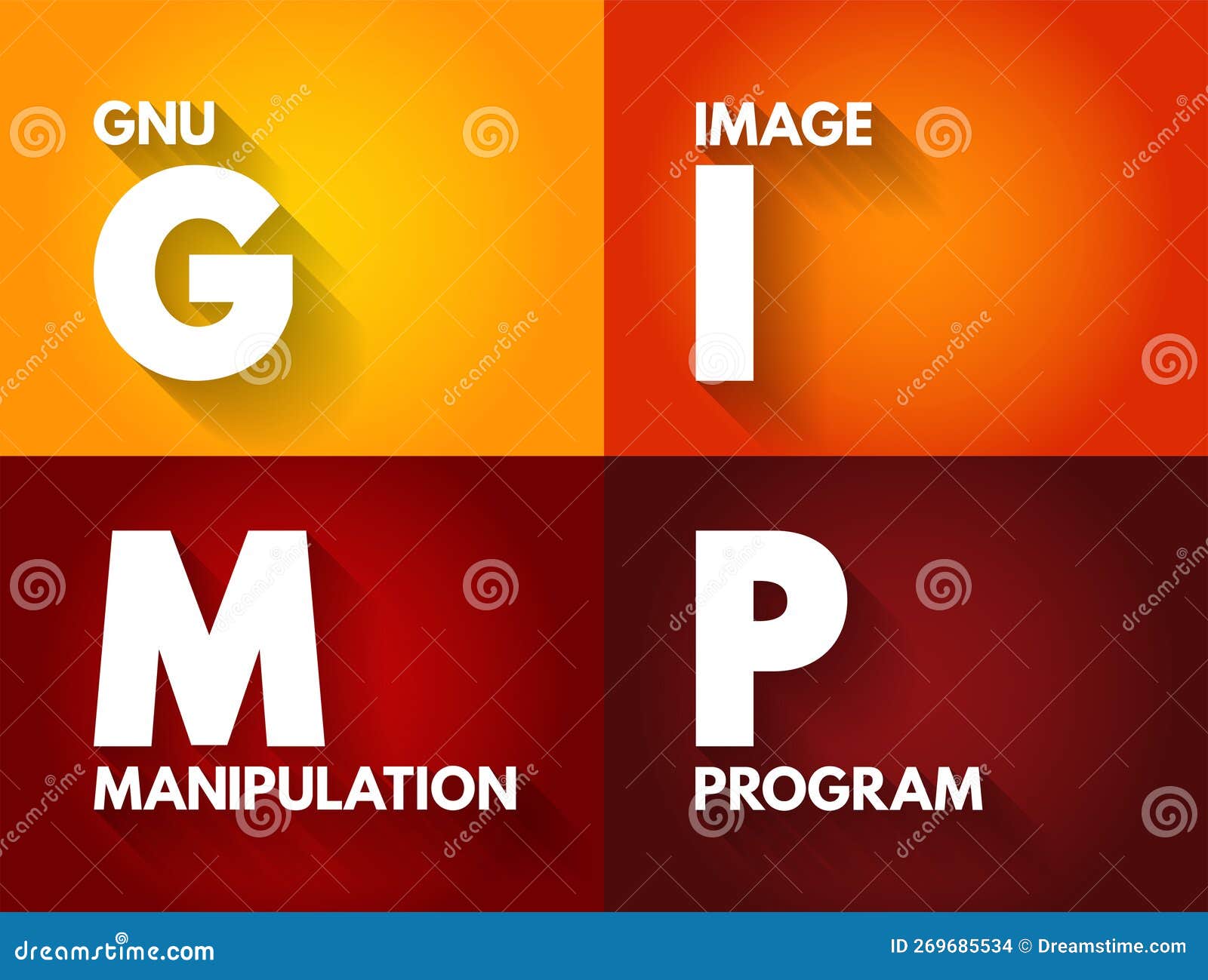 Gimp Gnu Image Manipulation Program Free And Open Source Raster Graphics Editor Used For Image