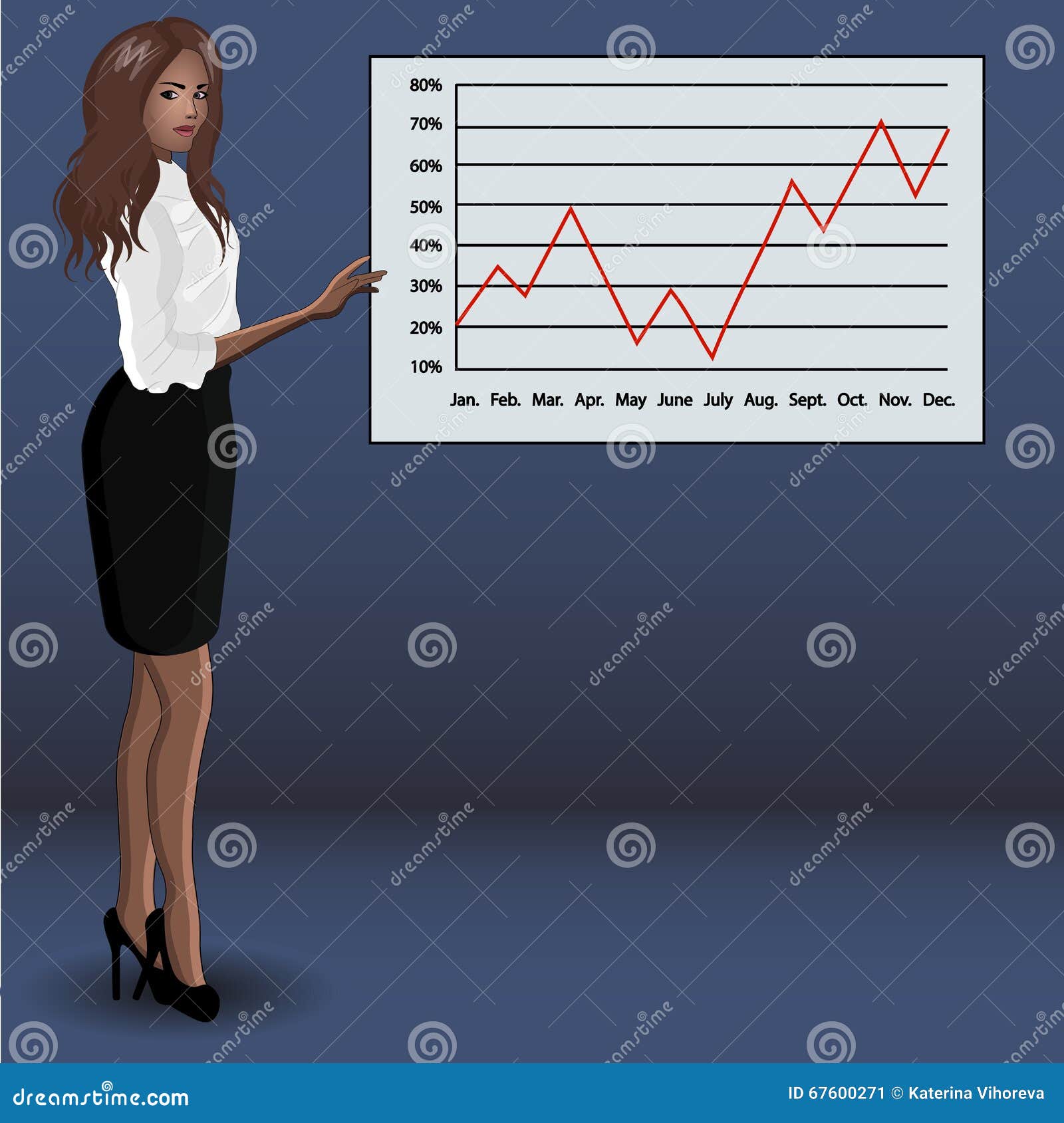 Girl at Business Presentation Stock Vector - Illustration of executive ...