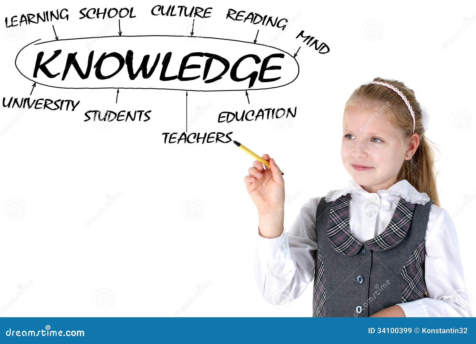 Girl Drawing Plan of Knowledge Stock Image - Image of culture, female ...