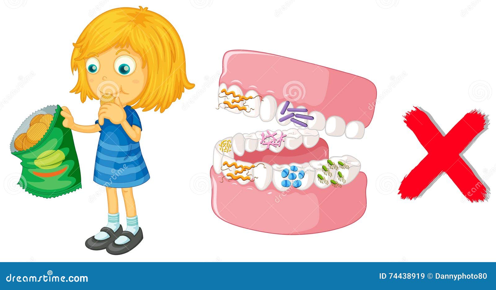 Bacteria Eating Plastic. Ideonella Sakaiensis. Bacteria Capable Of ...