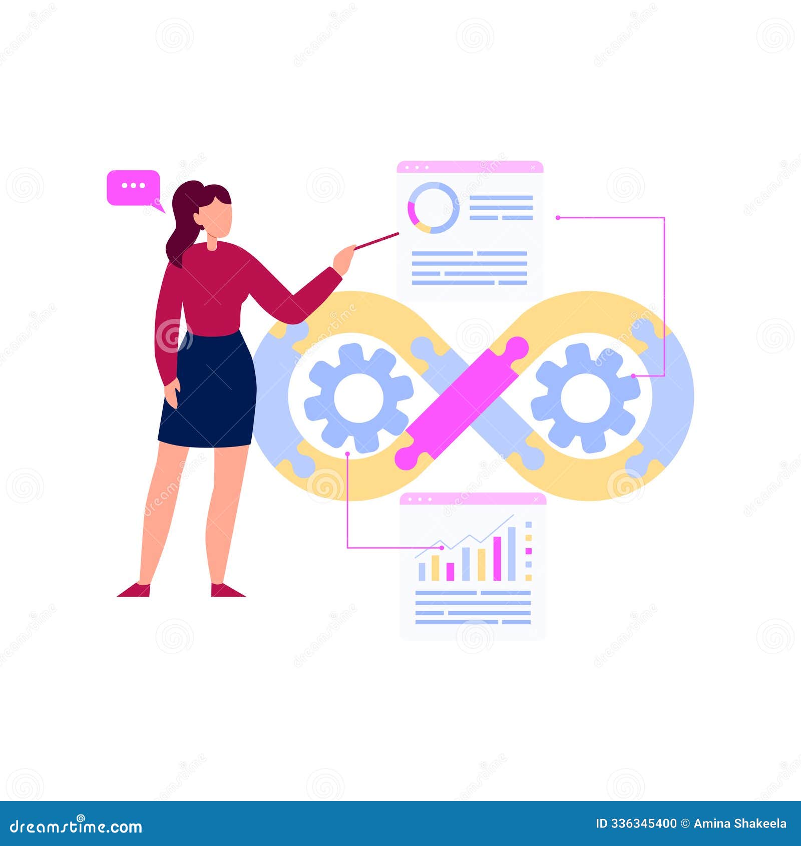 Girl Explaining DevOps Configuration through Infinity Loop Stock ...