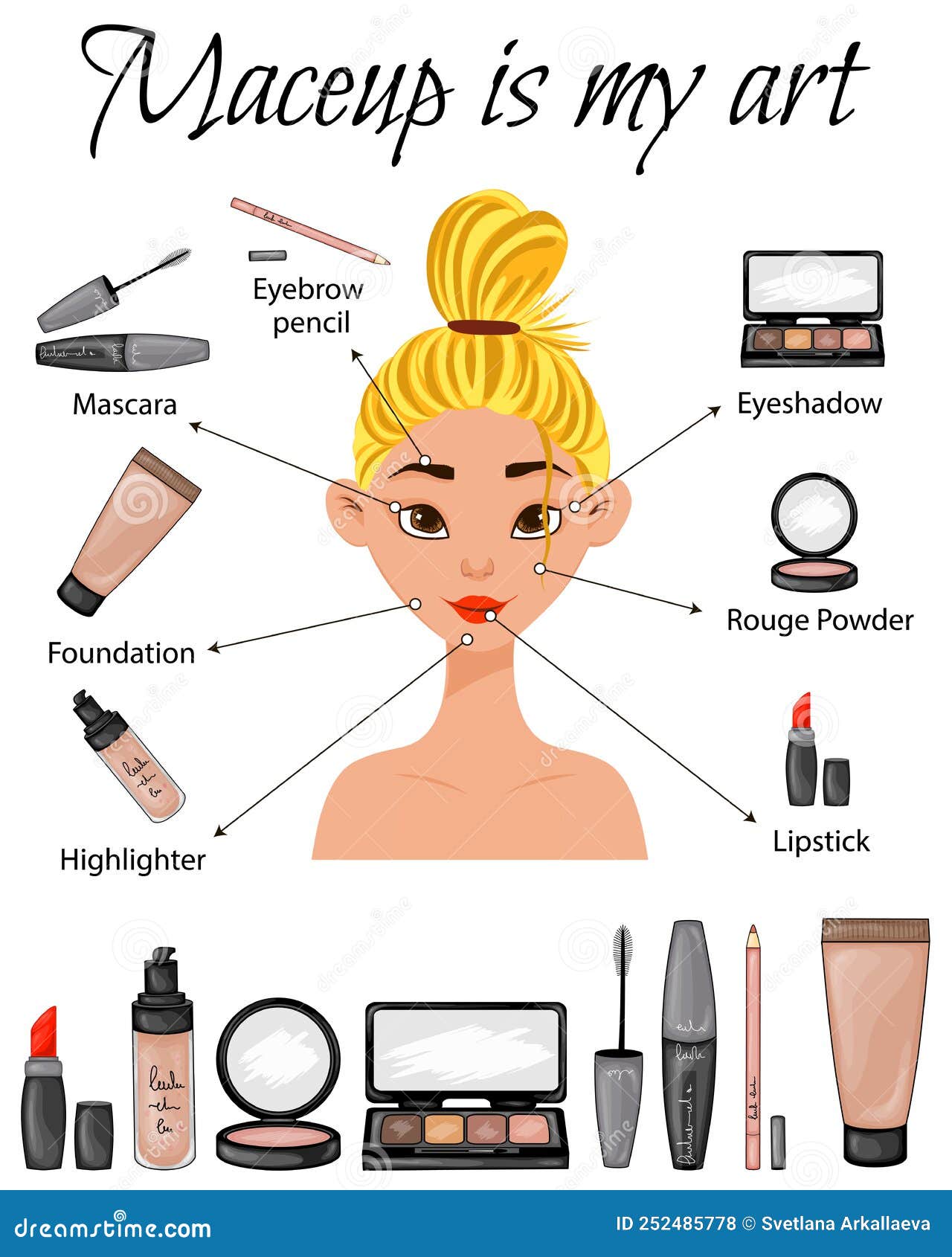 Girl with a Makeup Scheme. Cartoon Style. Vector Illustration. Stock ...