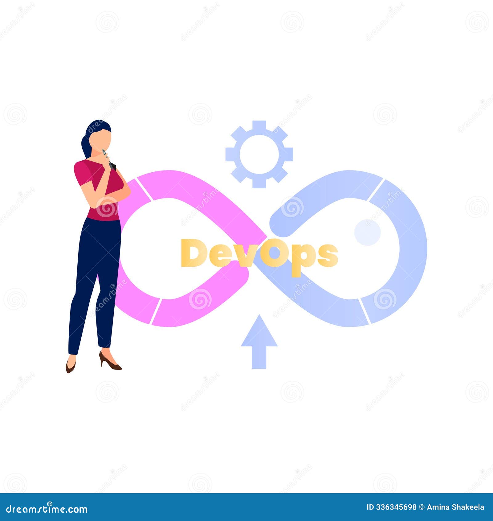 The Girl is Thinking about Software Development Stock Illustration - Illustration of girl ...