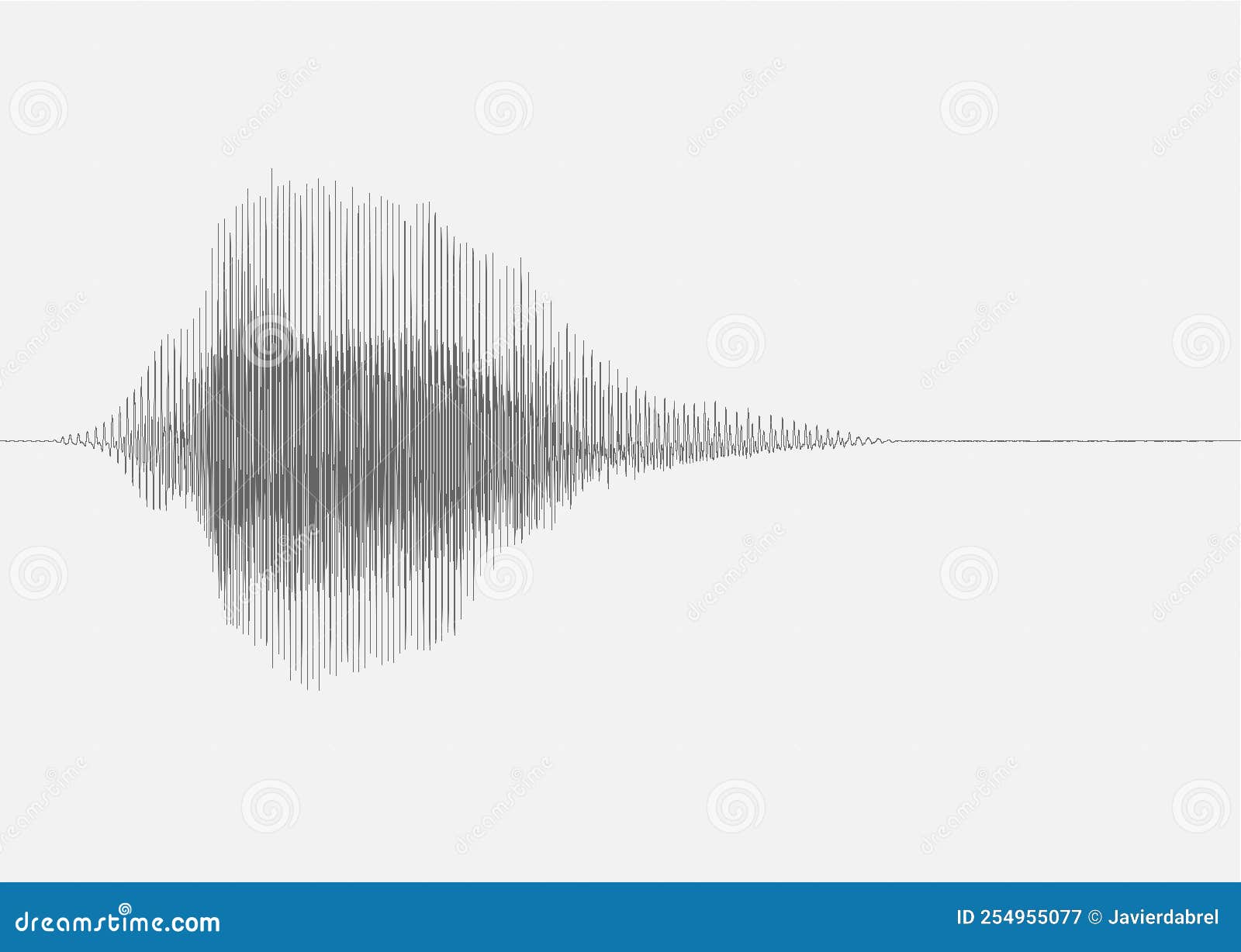 Girl Wow Expression royalty free sound effect. Audio of deny - 254955077