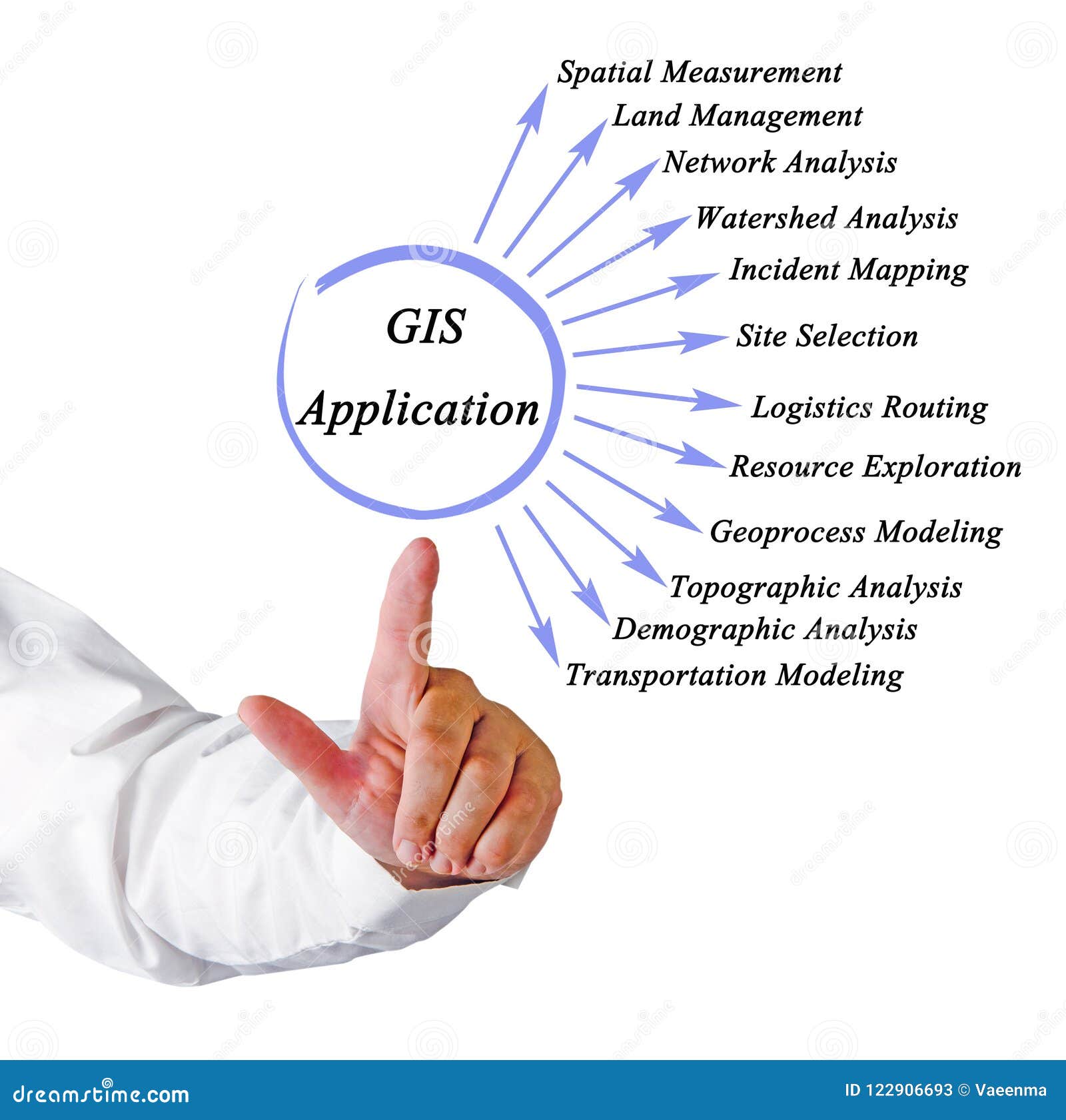 GIS is Being Applied Around the World Stock Image - Image of lecture ...
