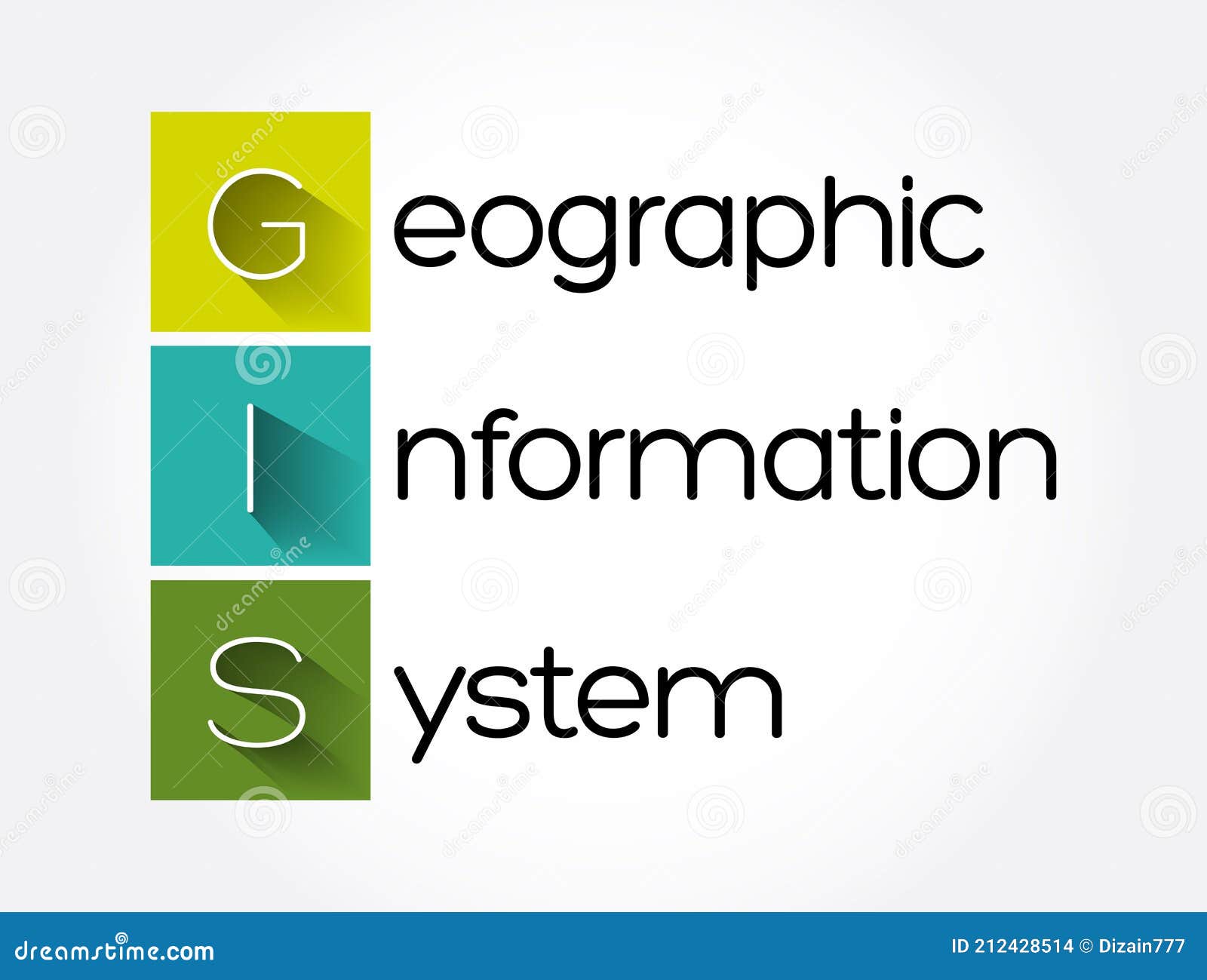 GIS - Geographic Information System Acronym, Concept Background Stock ... GIS - Geographic Information System Acronym, Concept Background Stock ...