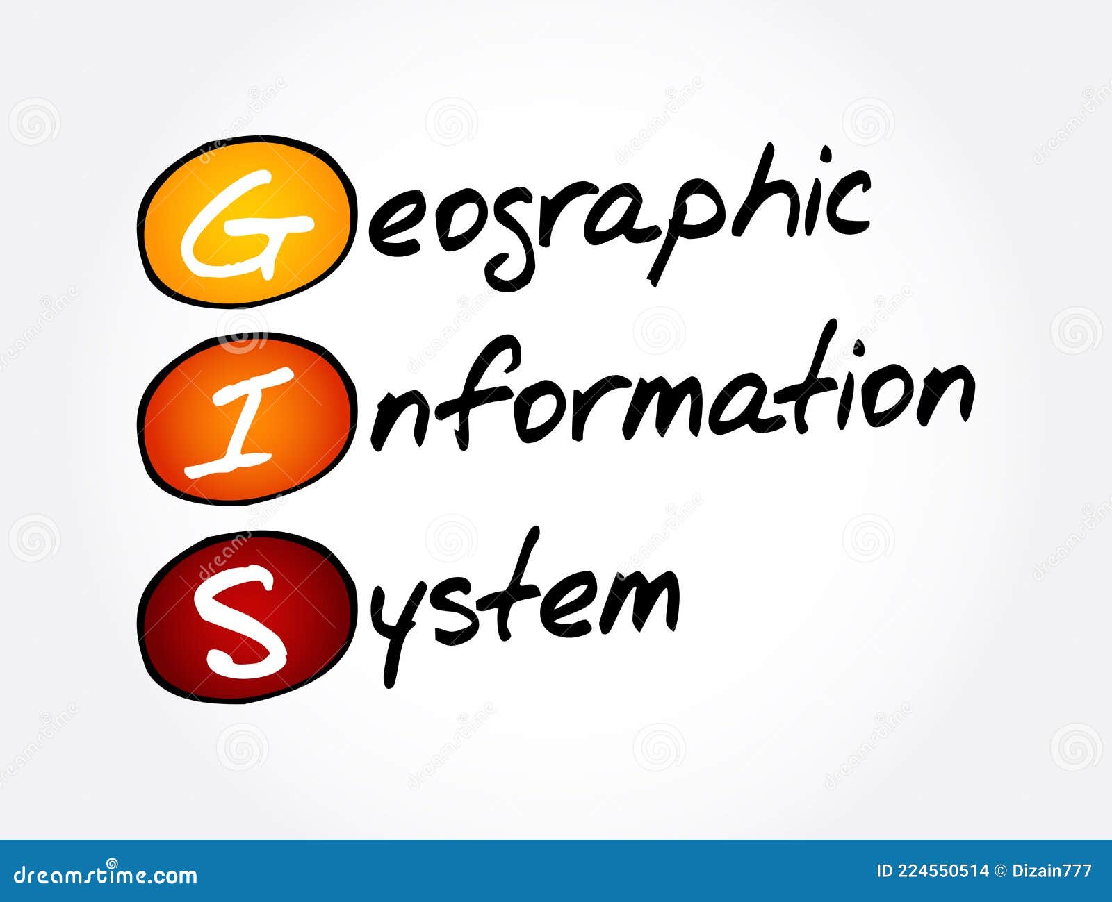 GIS - Geographic Information System Acronym, Concept Background Stock ... GIS - Geographic Information System Acronym, Concept Background Stock ...