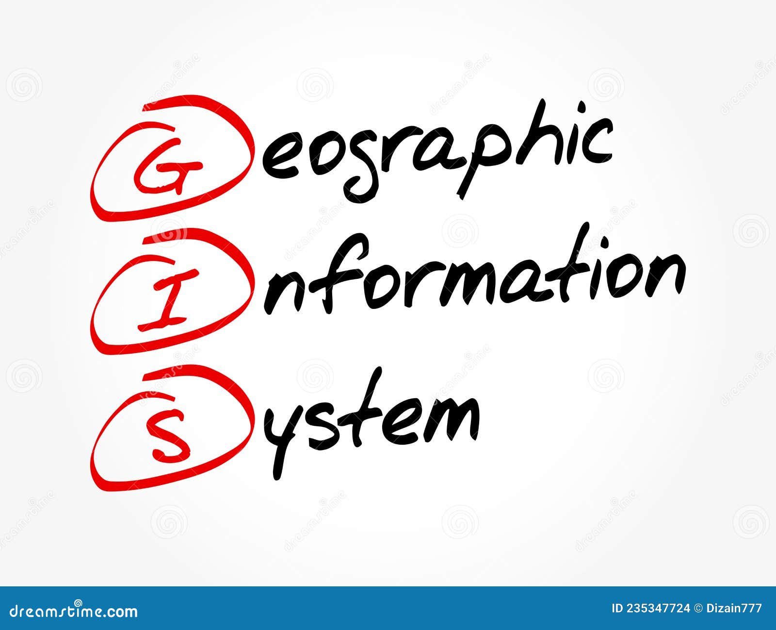 GIS - Geographic Information System Acronym, Concept Background Stock ...