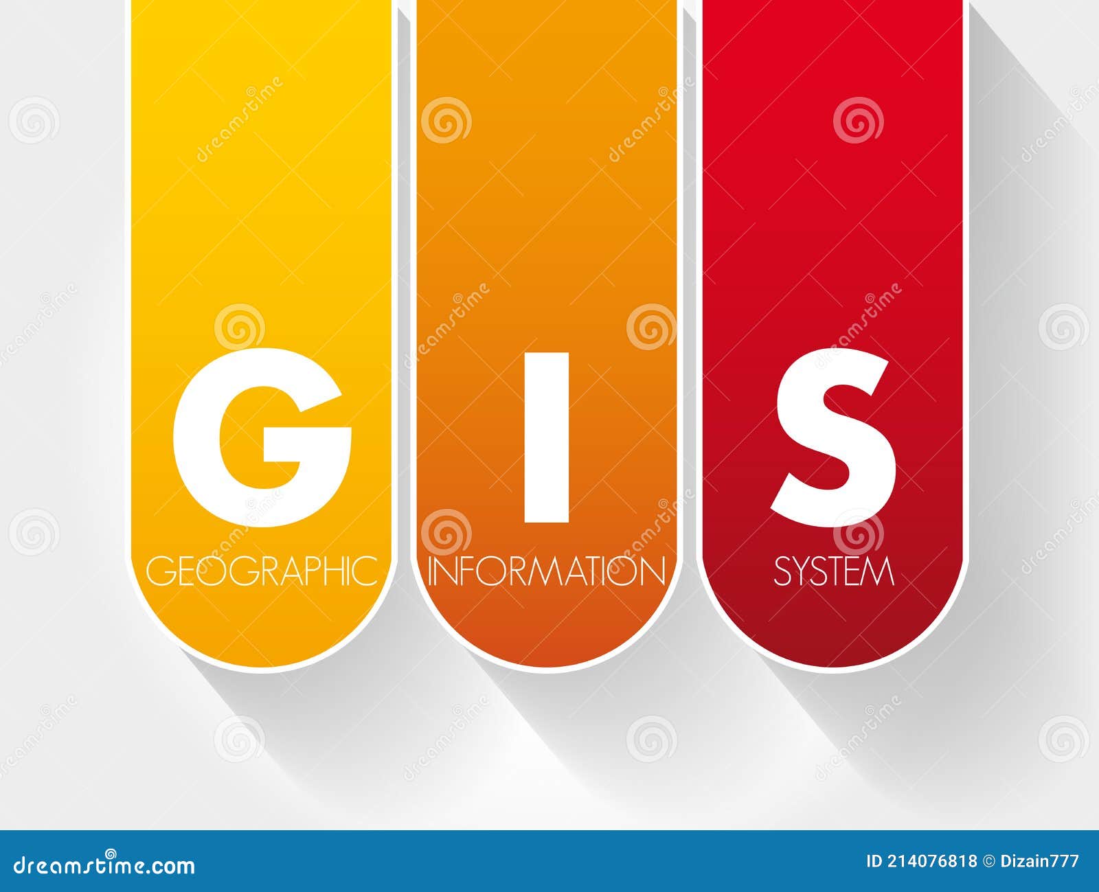 GIS - Geographic Information System Acronym, Concept Background Stock ... GIS - Geographic Information System Acronym, Concept Background Stock ...