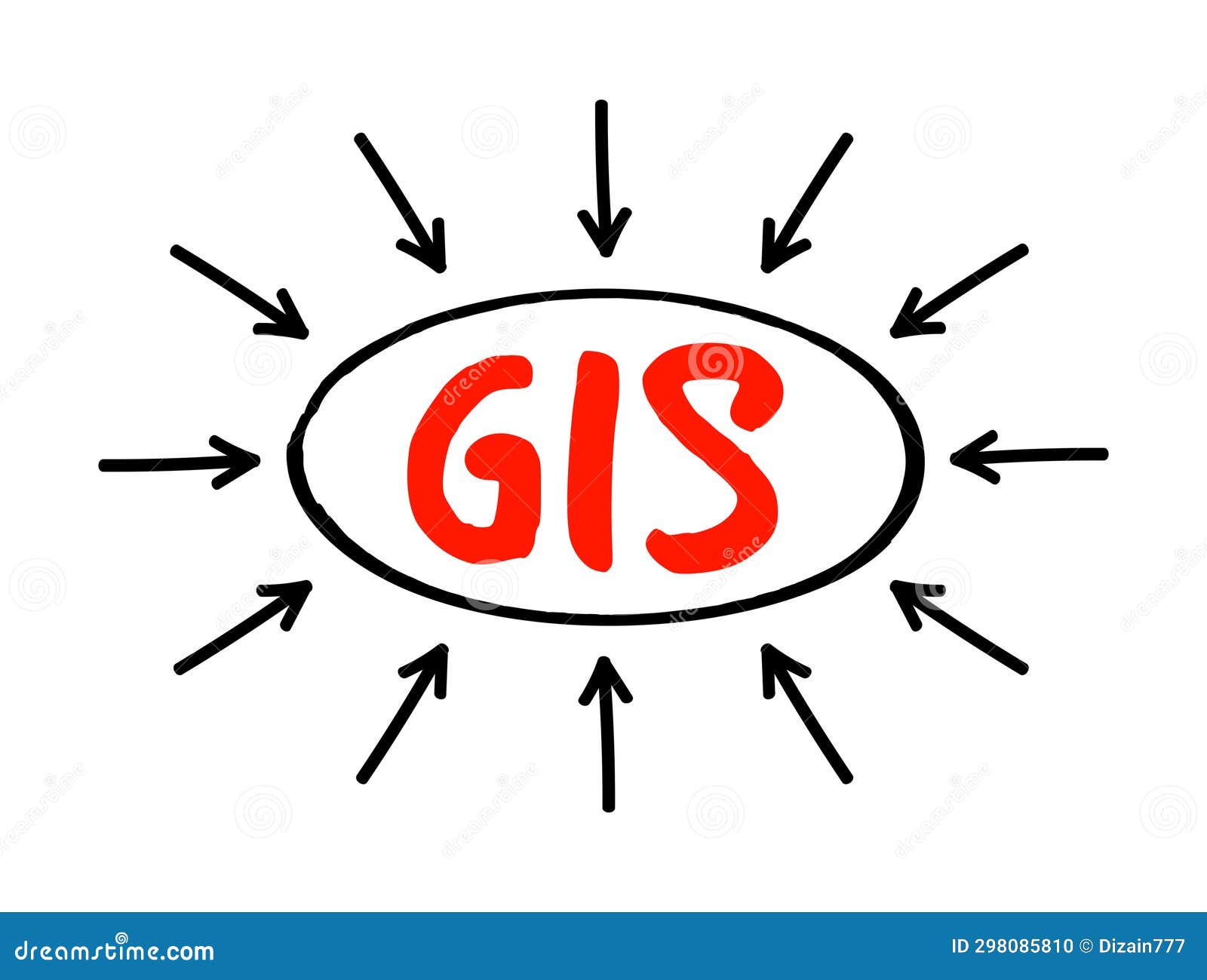 Geographic Information Systems Concept, Woman Scientist Working With ... Geographic Information Systems Concept, Woman Scientist Working With ...