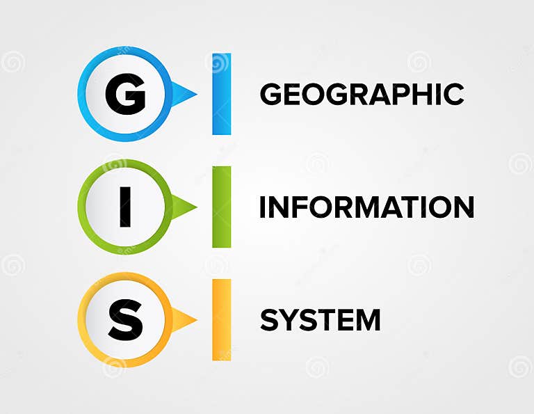 GIS - Geographic Information System Vector Structure Icons Construction ...