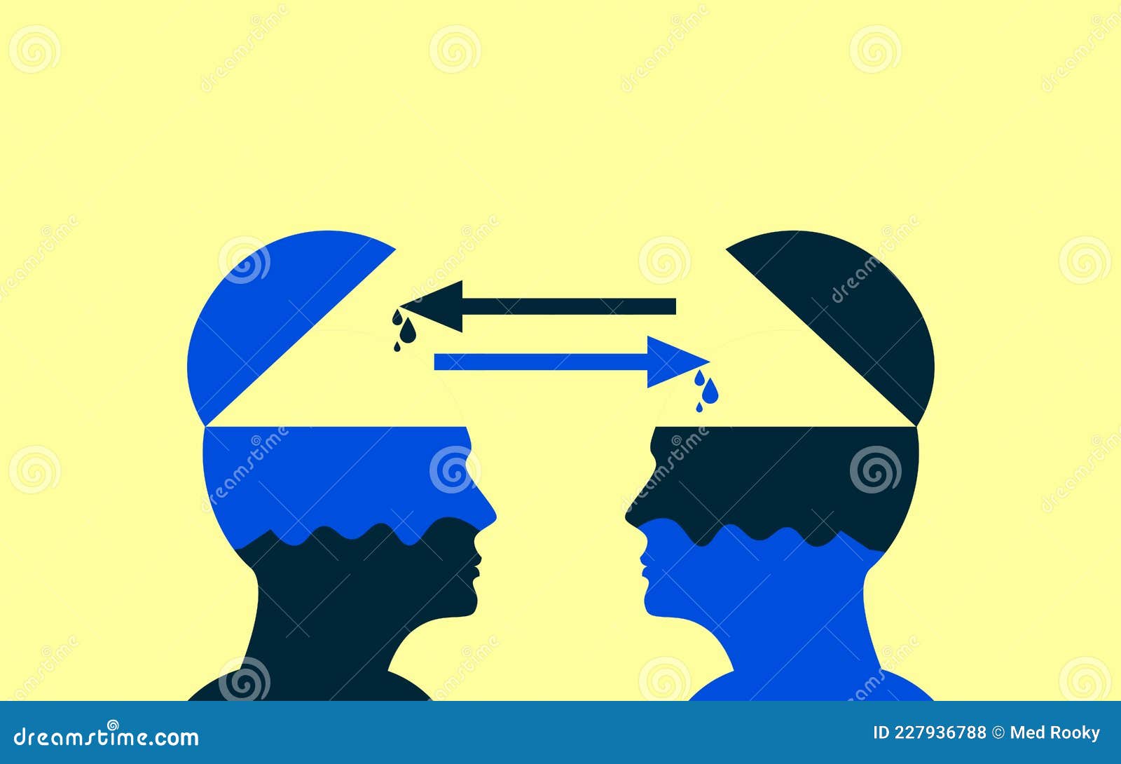 Give and Receive Concept with Human Heads Exchanging Knowledge and ...