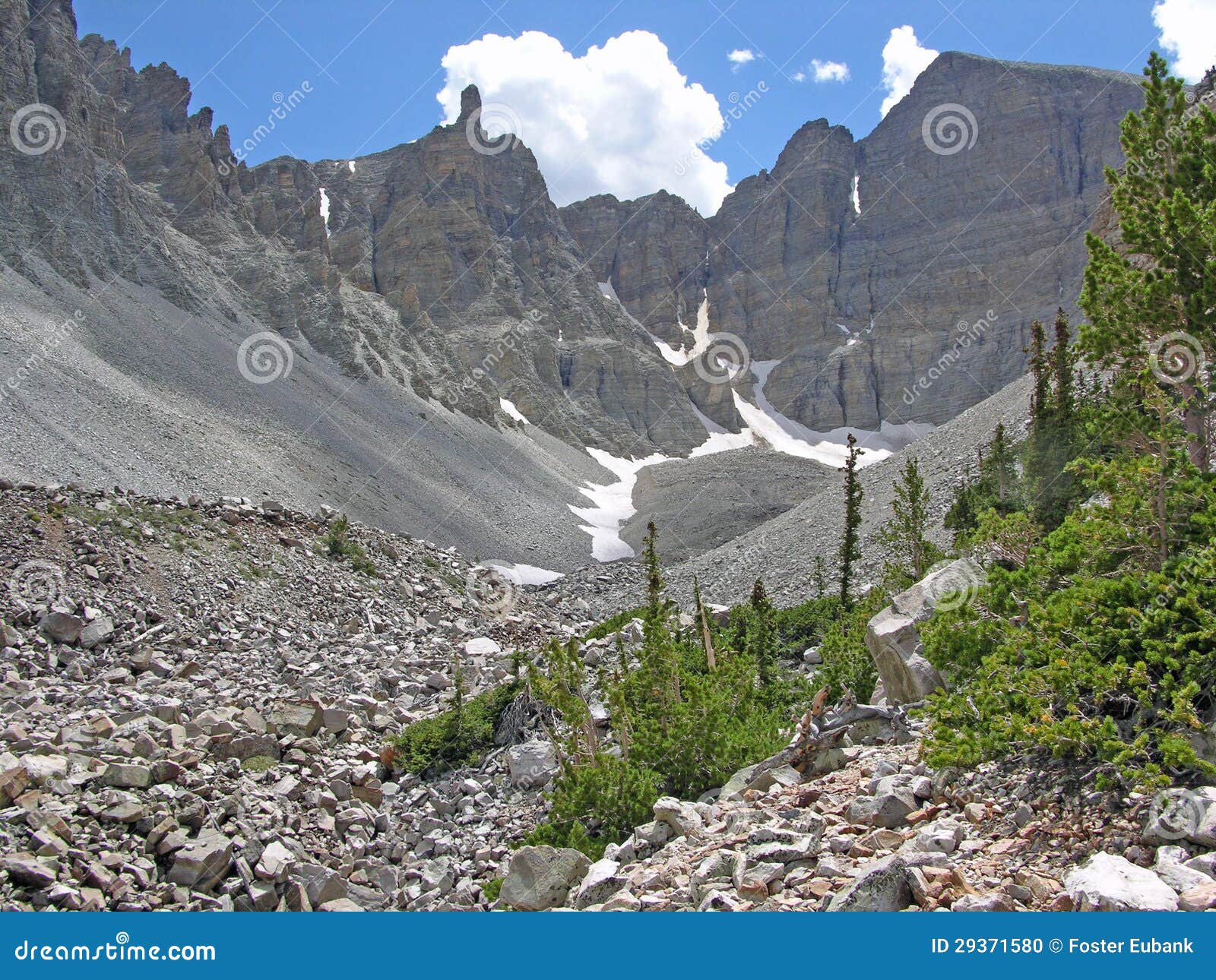 Glacier Below Wheeler Peak in the Great Basin National Park, Nevada ...