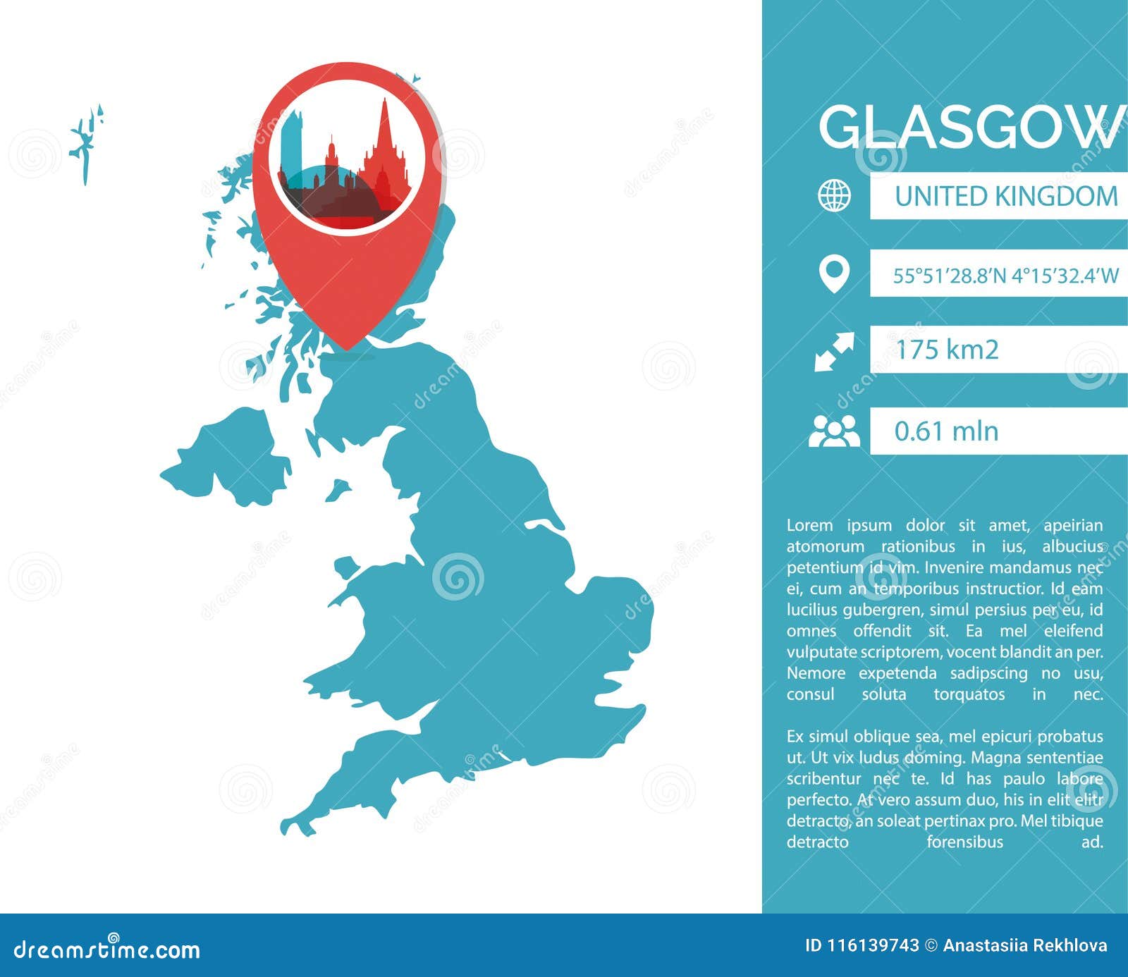Glasgow Map Infographic Vector Isolated Illustration Stock Vector ...
