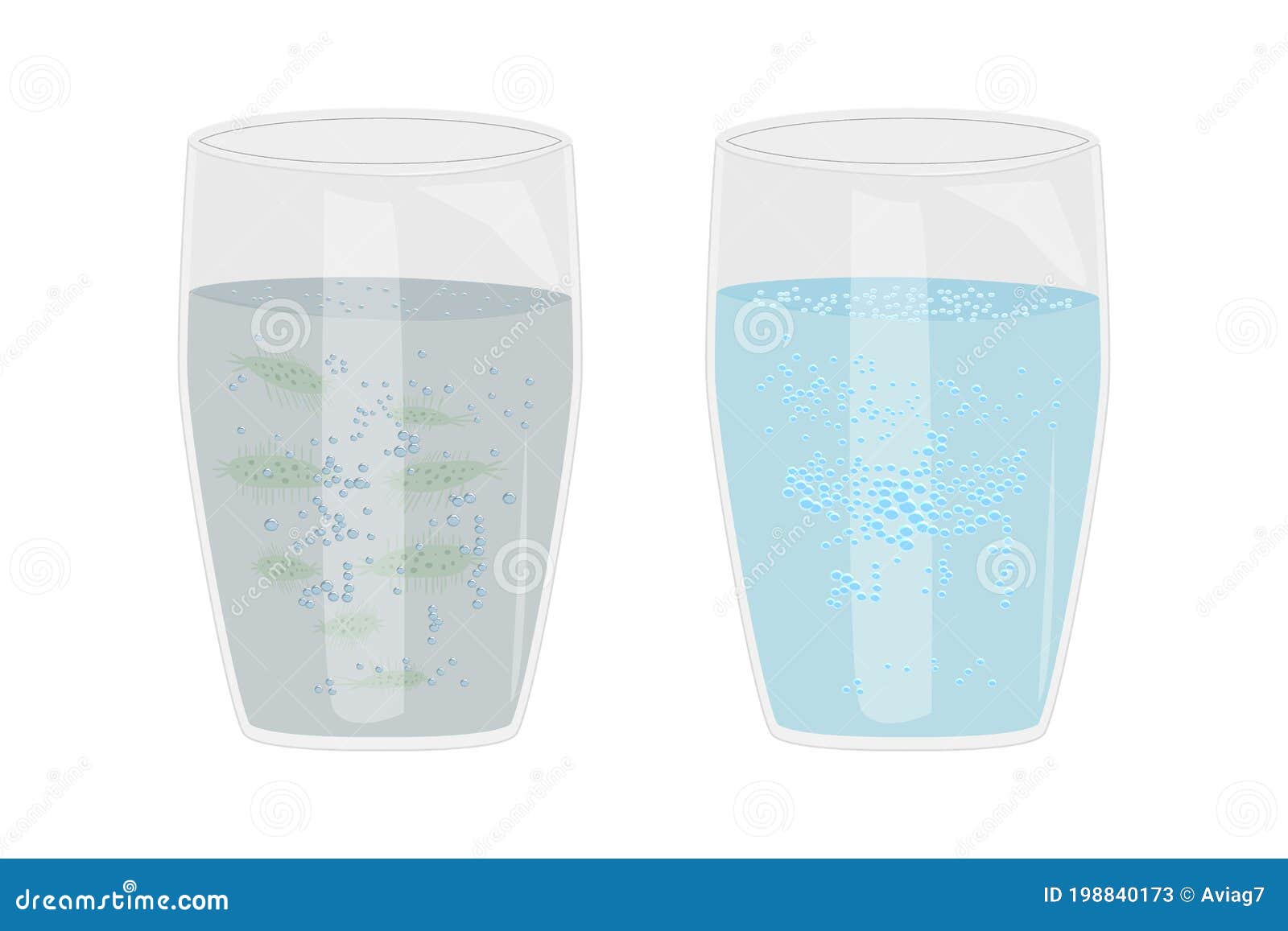 Glass with Clean and Dirty Water Isolated on White Background. Stock ...