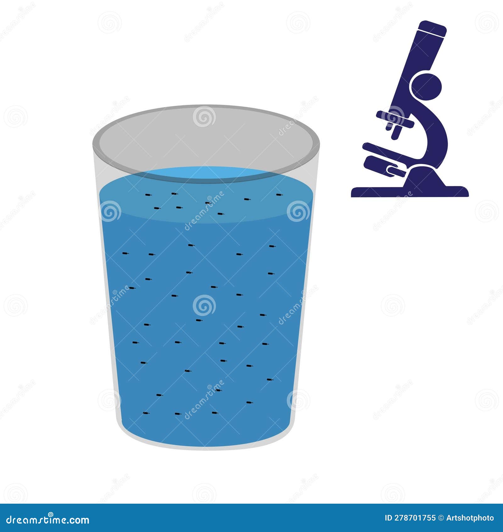 Glass with Dirty Water and a Microscope, Unsafe, Contaminated Water ...