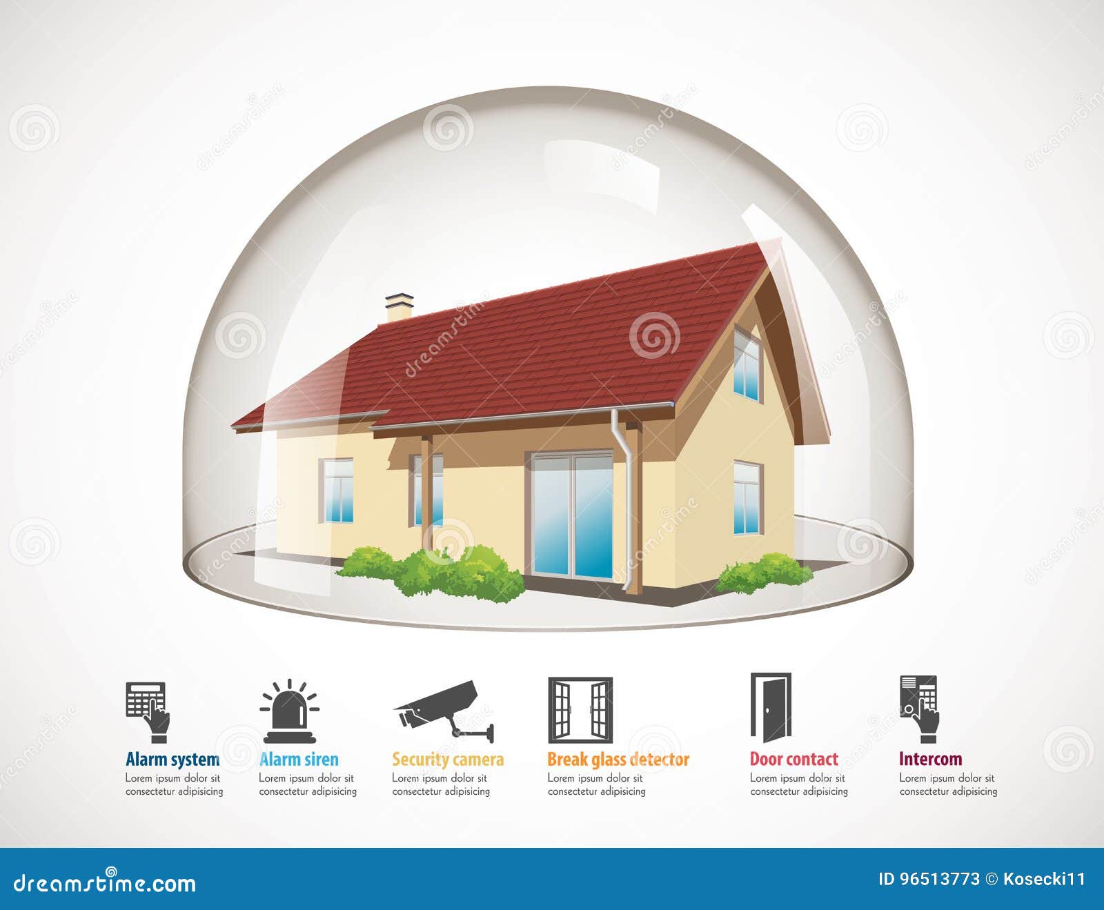 Glass Dome - House Protection Stock Vector - Illustration of alarm ...