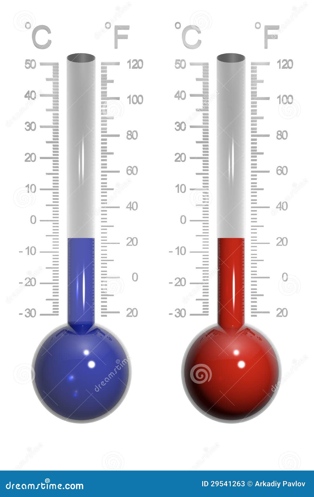 Glass Thermometer Thermometer. Stock Illustration - Illustration of ...