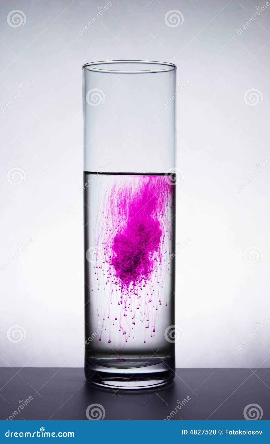 Potassium Burning In Water