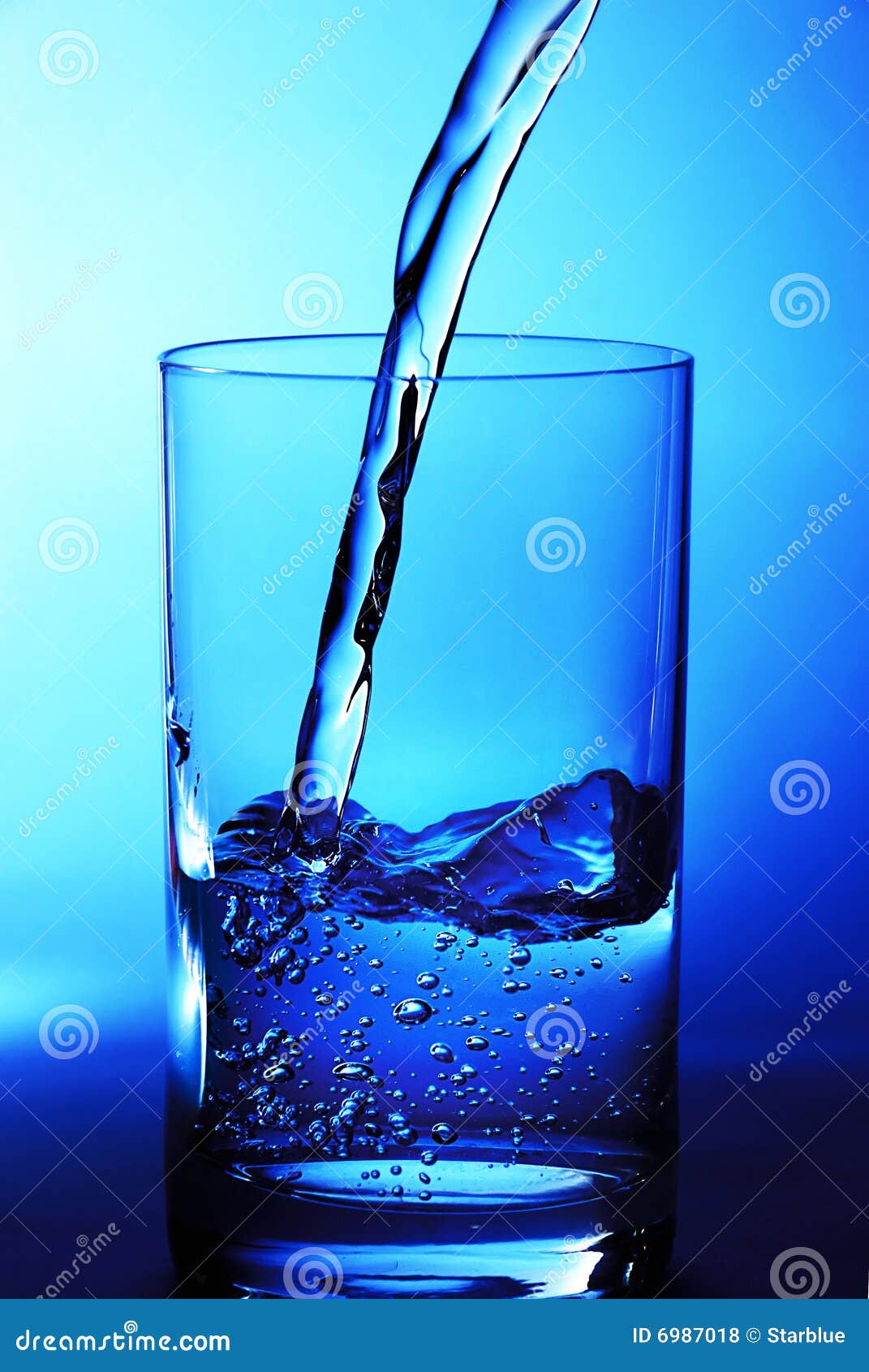 Glass Of Water Royalty Free Stock Photos - Image: 6987018