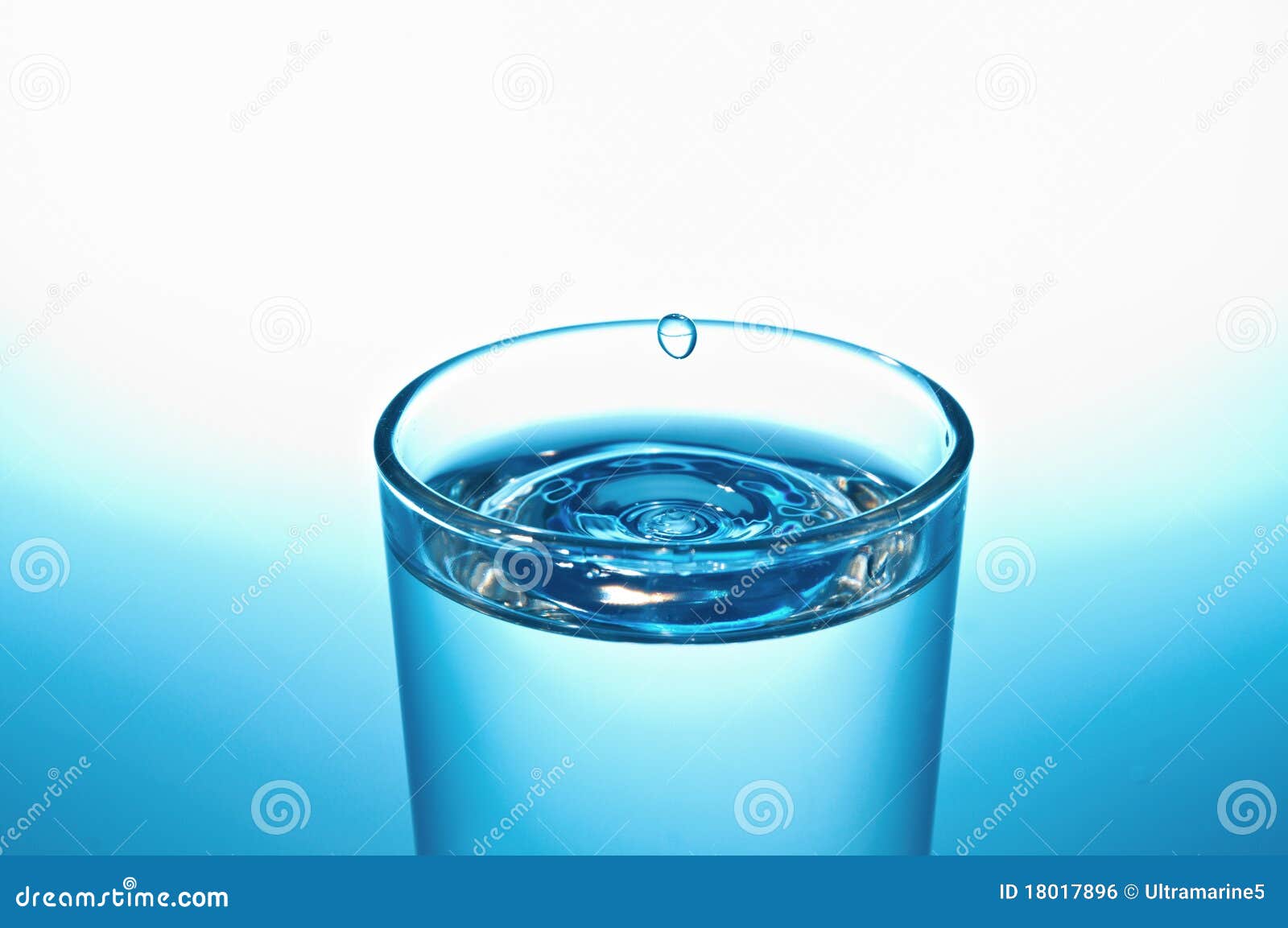 Glass of water with drop stock photo. Image of abstract - 18017896